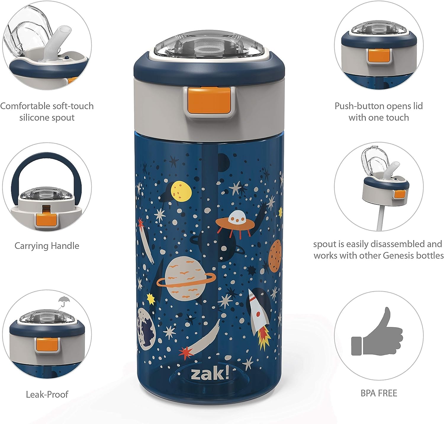 Zak Designs Genesis Durable Plastic Water Bottle with Easy-Open Button Lid and Built-In Carry Handle, Leak-Proof Design is Perfect for Outdoor Sports (18oz, Space, Non-BPA)