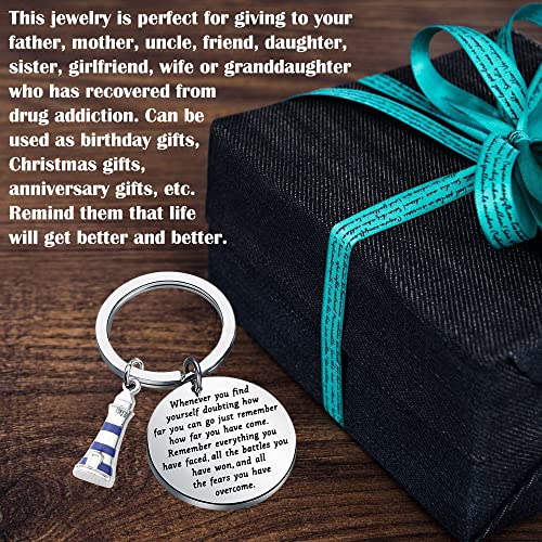 TIIMG Lighthouse Motivational Gifts Nautical Lighthouse Keychain Prayer Religious Christian Gifts (Lighthouse whenever)