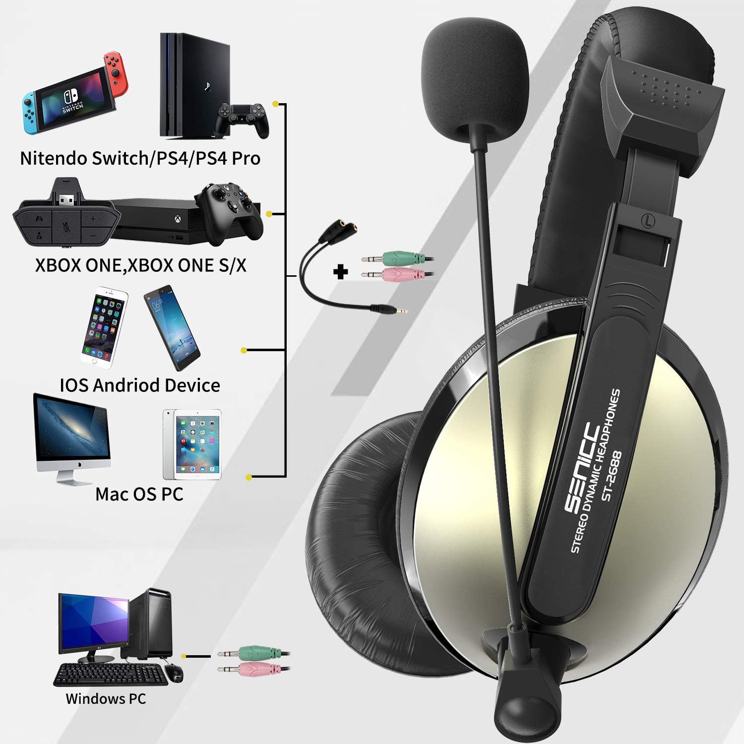 SENICC 2 Pack Gaming Headset for PS4, Xbox One, PC, Mobile Phone, Nintendo Switch, Over Ear Headphones with Mic Volume Control, Lightweight 3.5mm Wired Headset for Women Man Kids