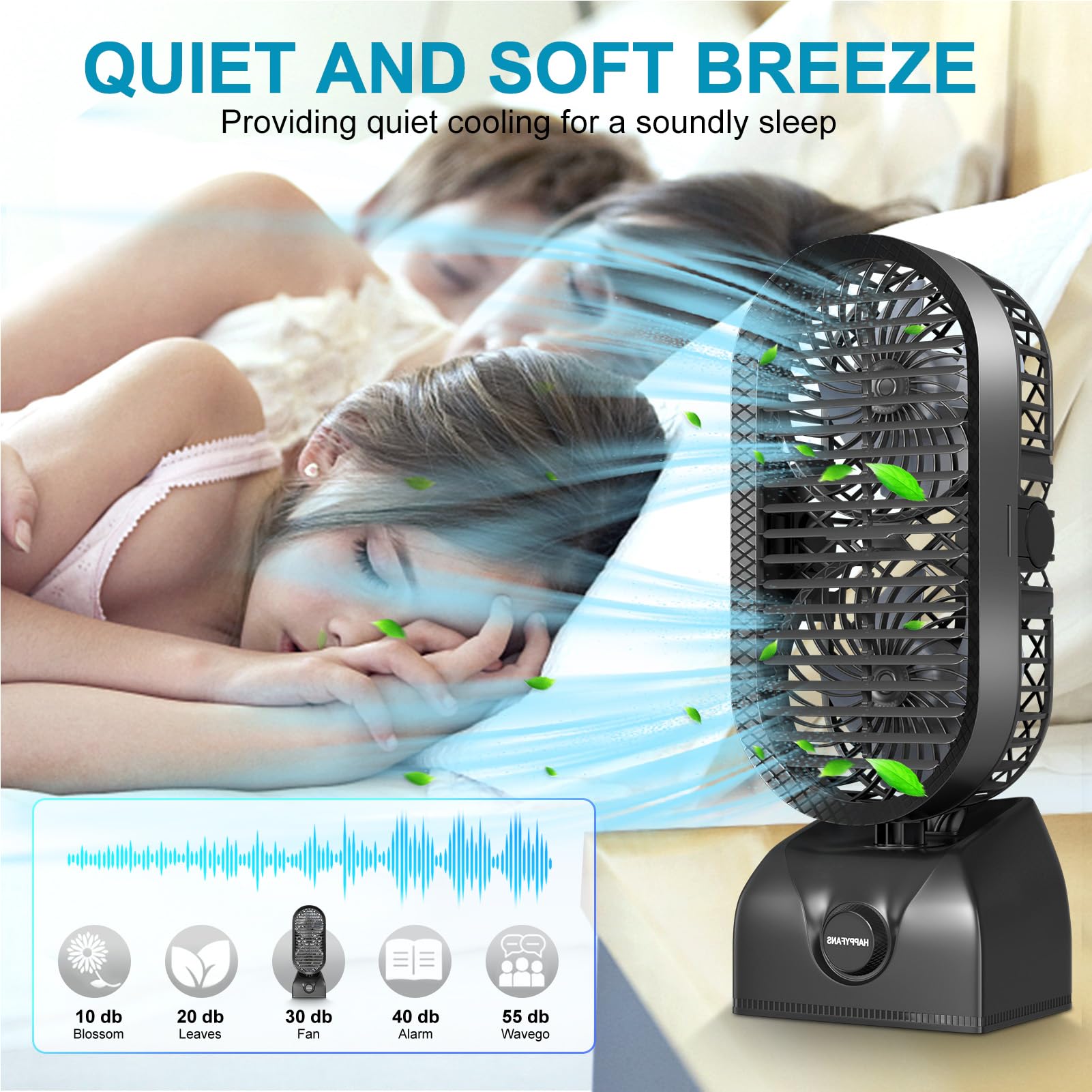 Small Tower Fan For Bedroom Desk, 10000mAh Rechargeable Oscillating Table Fan, Max Last 30Hrs, 11'' Portable Fan, 120° Oscillation for Powerful Circulation, Stepless Speed, Quiet for Home Bedroom