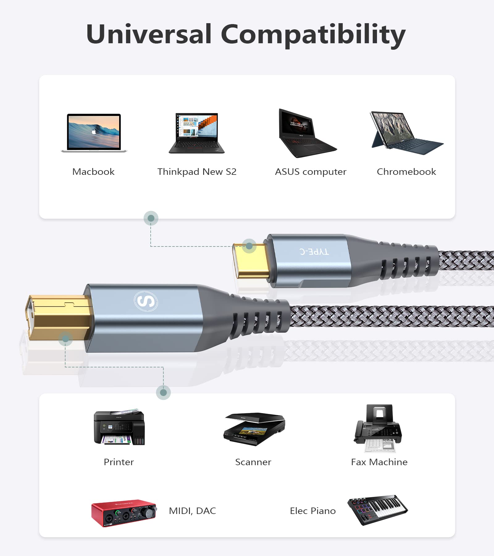 USB C Printer Cable 15ft, USB C to USB B Printer Cable Nylon Braid High-Speed USB C MIDI Cable for MacBook Pro/Air, Digital Piano MIDI Controller, HP Epson Canon Brother Lexmark Printers and Scanner