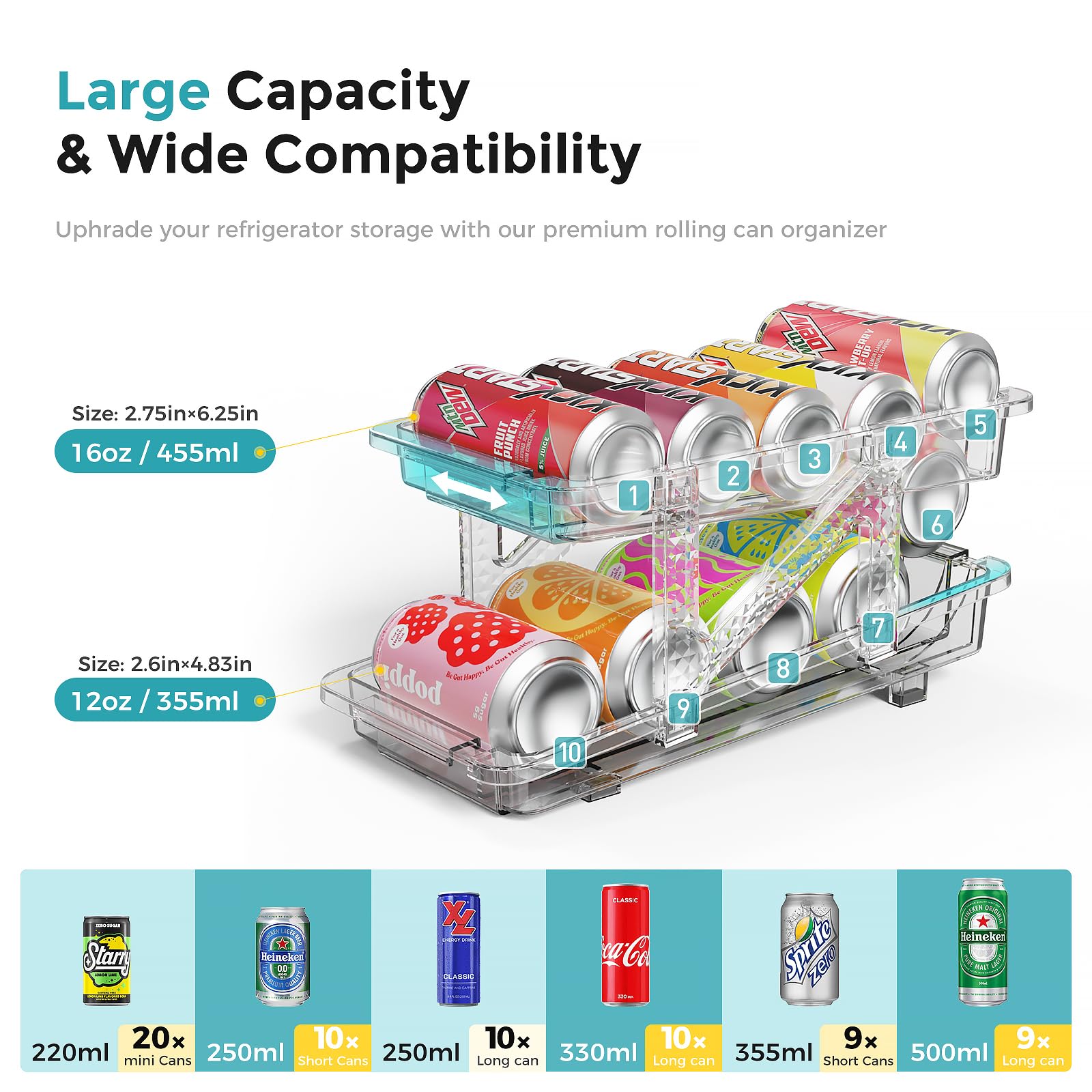 Soda Can Dispenser for Refrigerator, 2-Tiered Stackable Soda Can Organizer for Refridgerator, Anti-Blocking Design, Drink Organizer for Fridge, Pantry, Freezer, Countertop (Hold Up to 11 Cans)