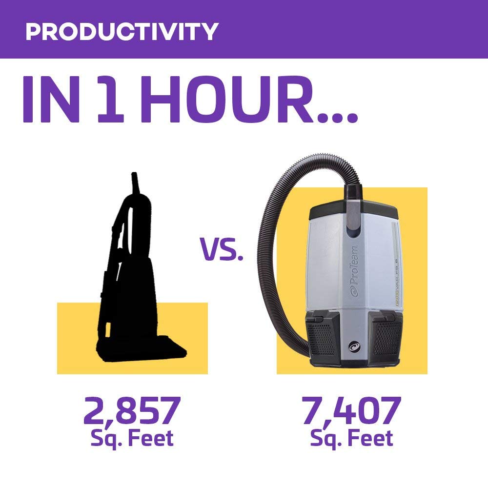 ProTeam Backpack Vacuums, ProVac FS 6 Commercial Backpack Vacuum with HEPA Media Filtration and Restaurant Tool Kit, 6 Quart, Corded (Renewed)