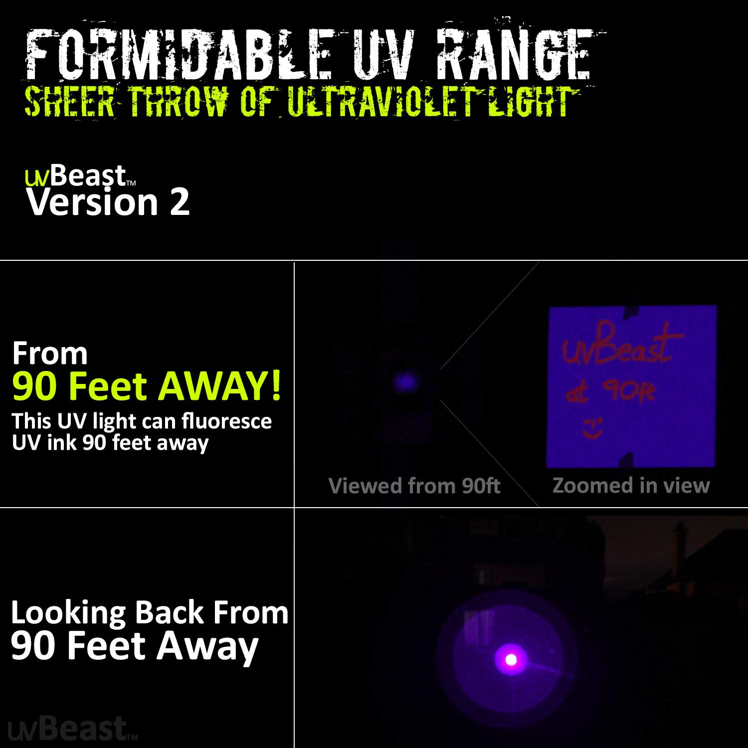 uvBeast V2 - Black Light UV Flashlight with HIGH Definition with Flood Effect 385-395nm UV Best for Commercial/Domestic Use Works Even in Ambient Light β USA Stock β UK Design