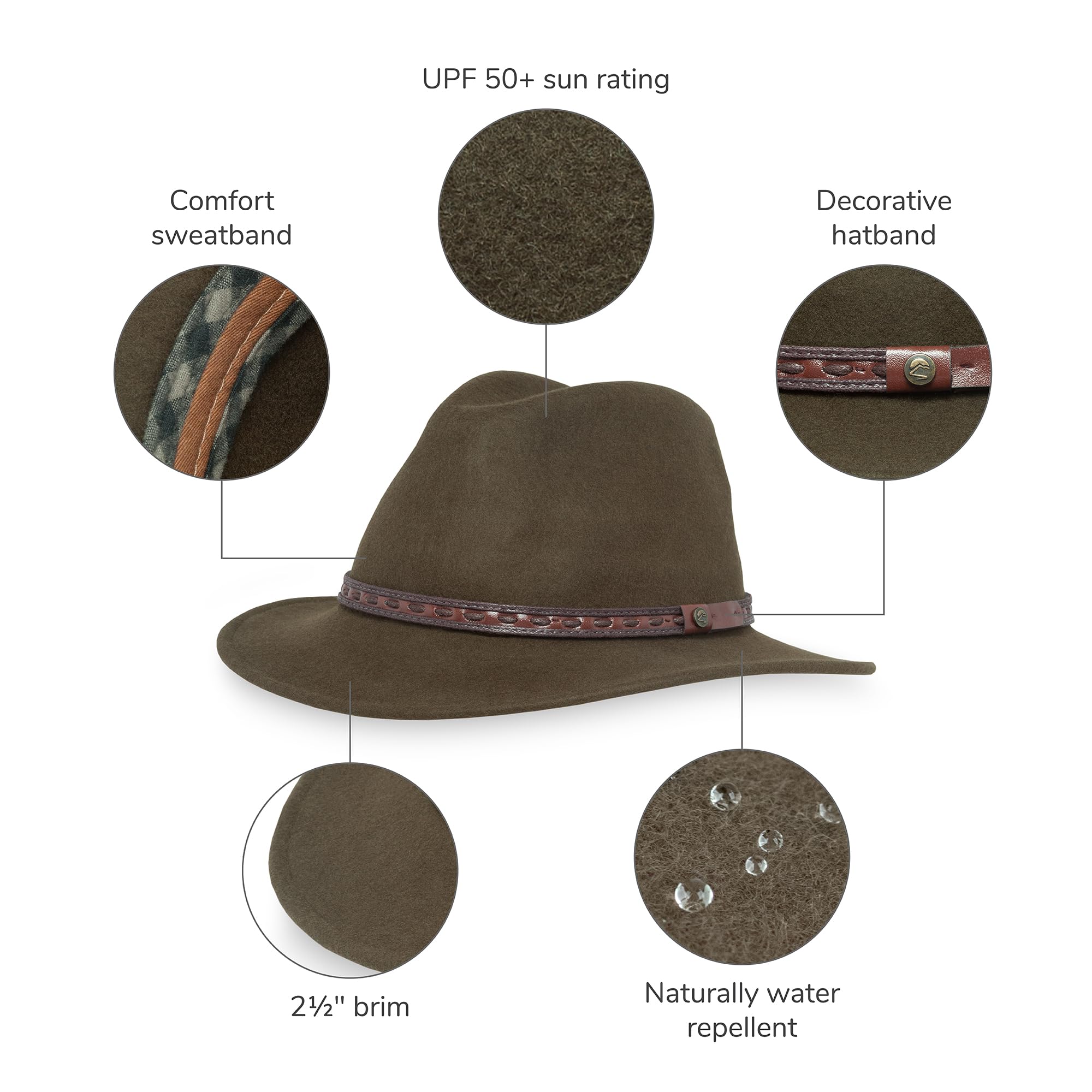 Sunday Afternoons Rambler Hat, Olive, Large