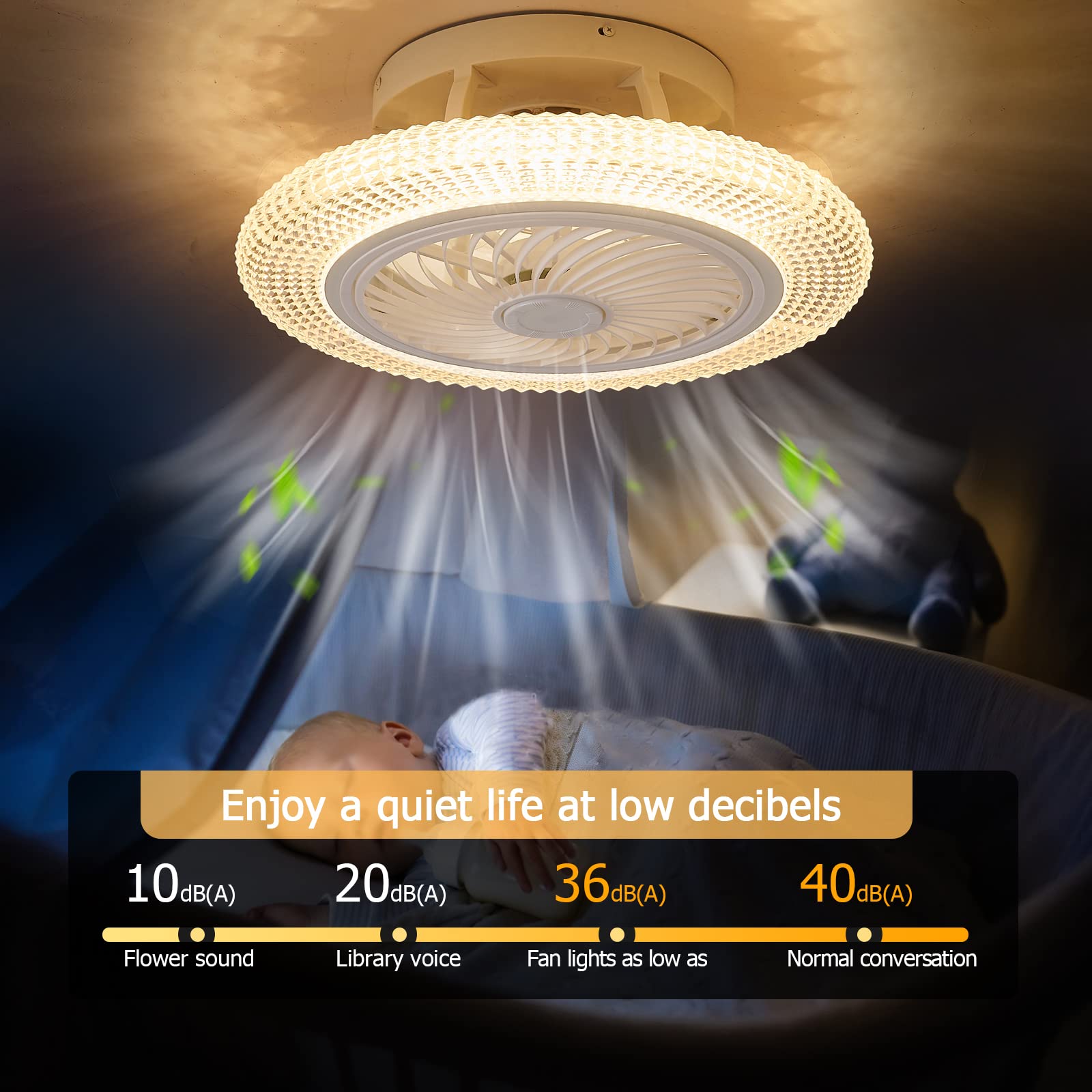 stambord Ceiling Fans with Lights Remote Control, 18”LED Ceiling Fan Modern Low Profile Ceiling Fan with Dimmable 3 Colors 6 Speeds, Enclosed Flush Mount Ceiling Fan for Bedroom, Kitchen(White)