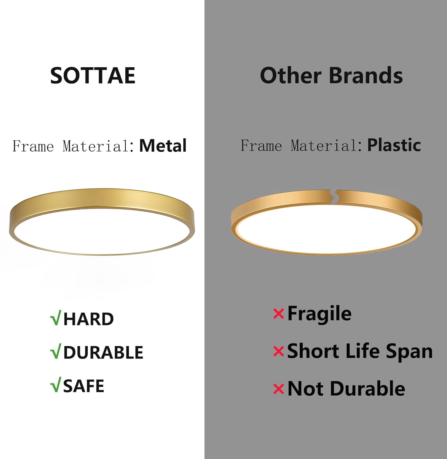 SOTTAE 12 Inch Brushed Gold Metal Flush Mount LED Ceiling Light,3000-5000K 20W Thin Round Ceiling Lamp,Modern Low Profile Ceiling Light Fixtures for Bedroom Living Room Kitchen Entryway Bathroom