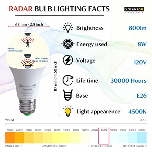 VOLANSON TECHNOLOGIES Motion Sensor Light Bulb Radar - 800lm Daylight Outdoor Indoor - Dusk to Dawn Motion Activated LED Bulbs - for Porch Garage Basement Stairwell - E26 A19 4500K Security