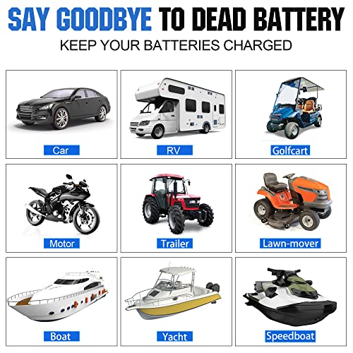 SOLPERK 20W Solar Panel,12V Solar Panel Charger Kit+8A Controller, Suitable for Automotive, Motorcycle, Boat, ATV, Marine, RV, Trailer, Powersports, Snowmobile etc. Various 12V batteries. (20W Solar