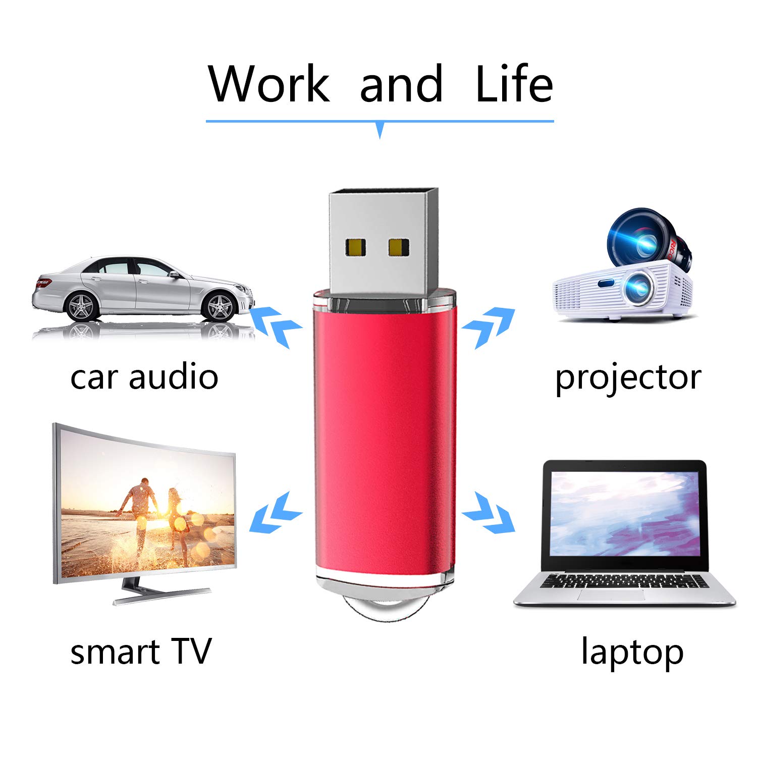 RAOYI 10PCS 4G USB Flash Drive USB 2.0 Memory Stick Thumb Drive Pen Drive Jump Drive-Red