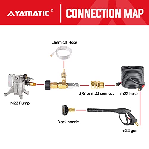 YAMATIC Pressure Washer Pump Injector Kit 4500 PSI- Original Engineering Pump for Most Brand engine power washe with Siphon Hose & Soap Nozzle,M22-15mm Connectors