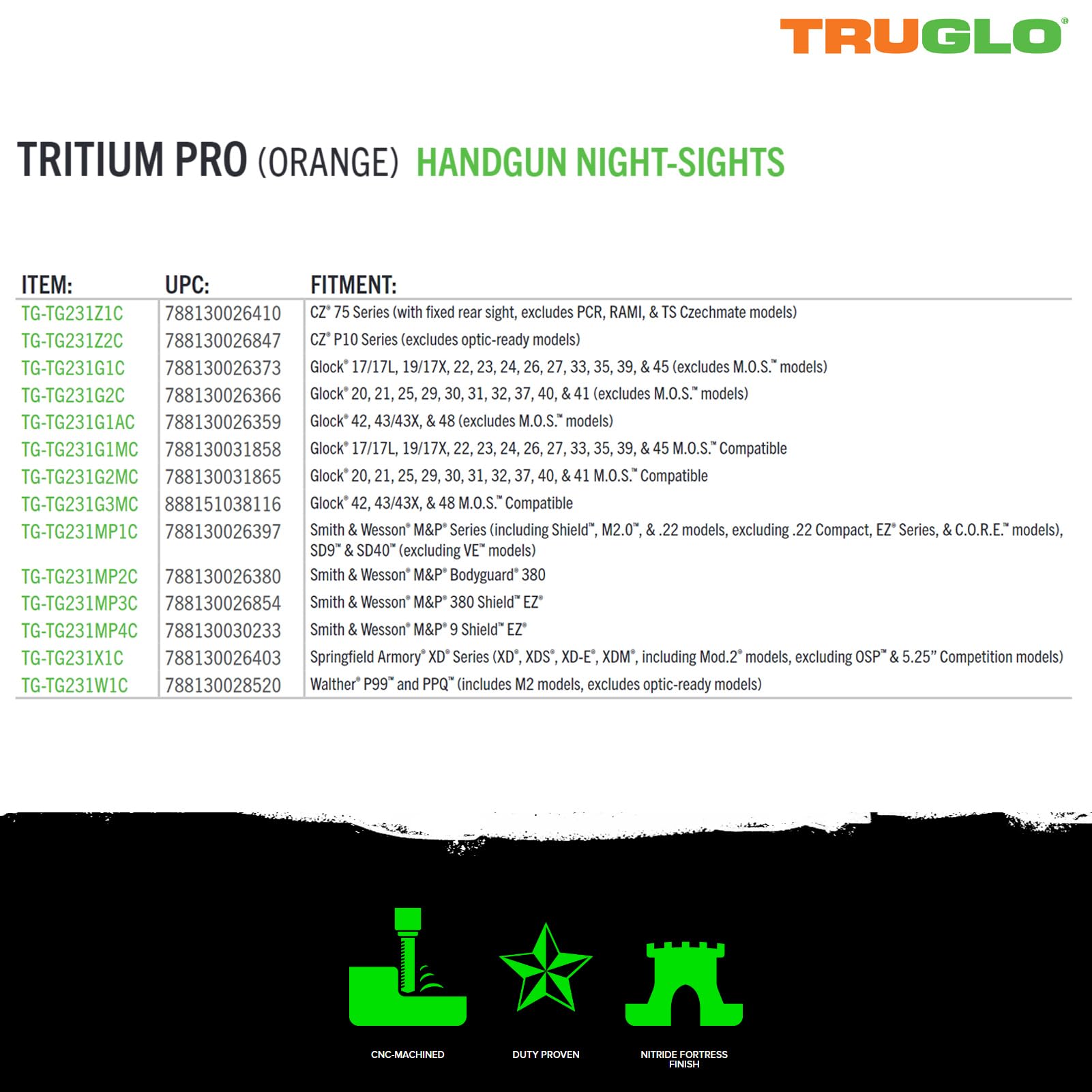 TRUGLO Tritium Pro Handgun Night Sights, Compatible with CZ P10 Handguns | Compact Gun Sights with Daylight White Dots, Night Tritium Dots & Orange Focus Lock Front Ring