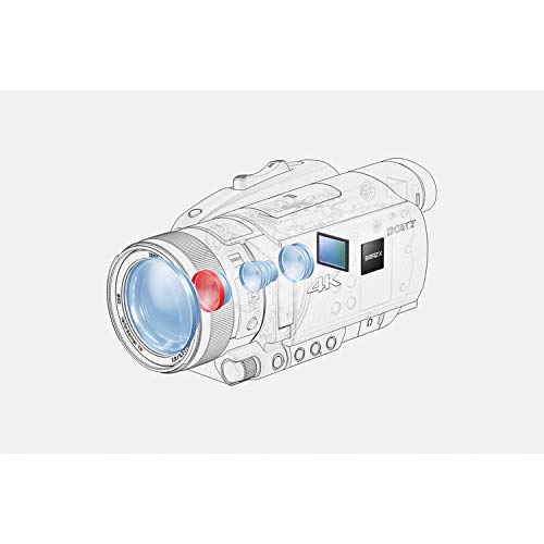 Sony FDR-AX700 4K Camcorder Starter Bundle