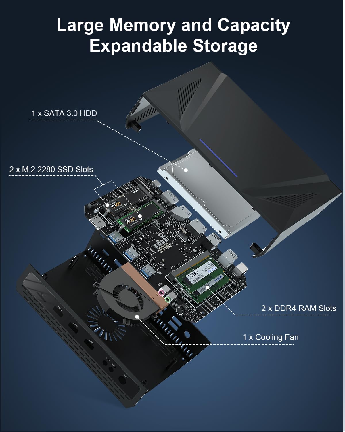 WEIDIAN Mini PC AMD Ryzen 9 5900HX 64GB RAM 1TB M.2 SSD 2TB HDD Windows 11 Pro Mini Computer 4K Office Home Mini Desktop PC Support Triple Display 2*DDR4 Extended SSD WiFi 5 BT4.2 7*USB