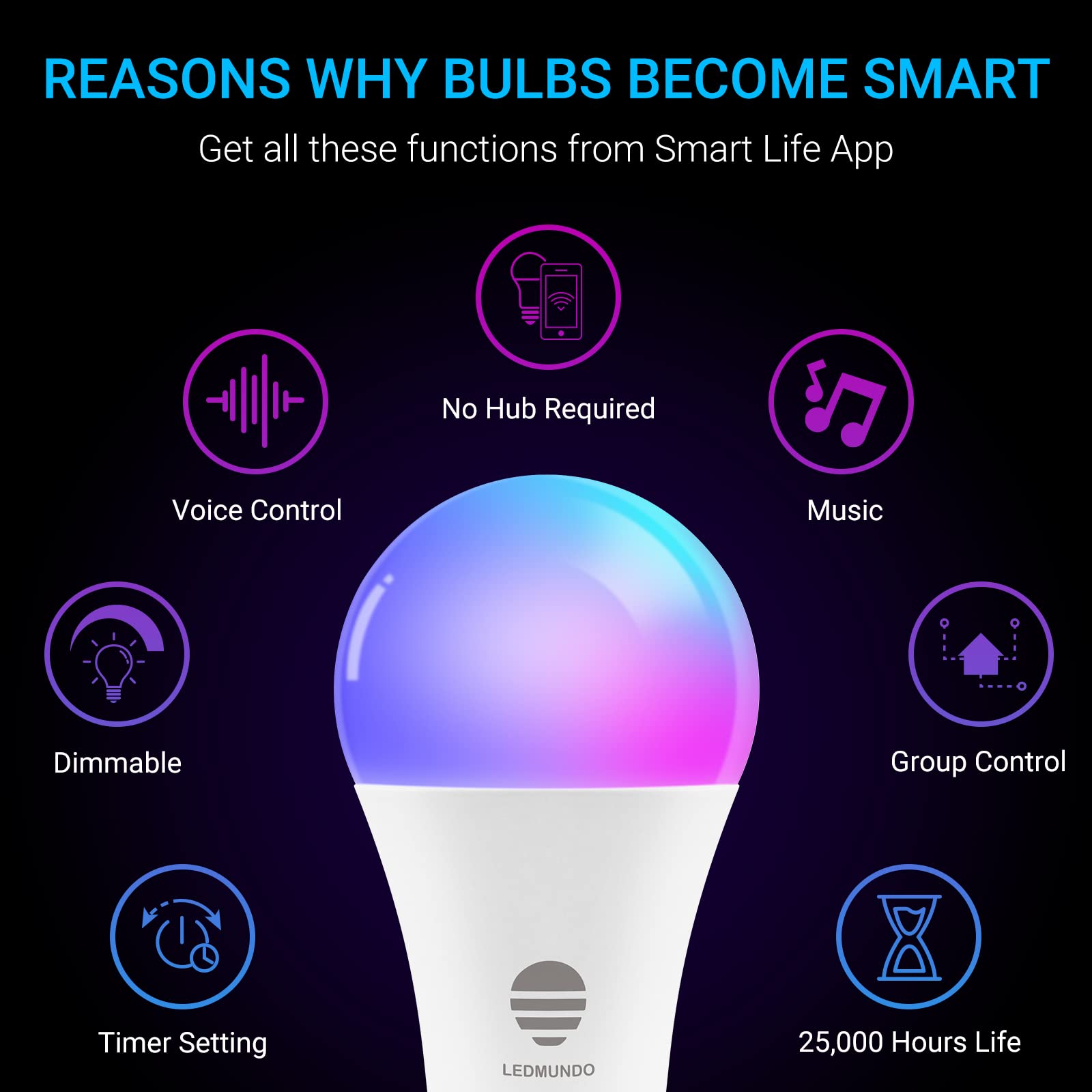 Smart LED Light Bulb, 11W (100W Equivalent), A19 E26 RGBCW LED Bulb, 1100LM, 2700K-6500K,