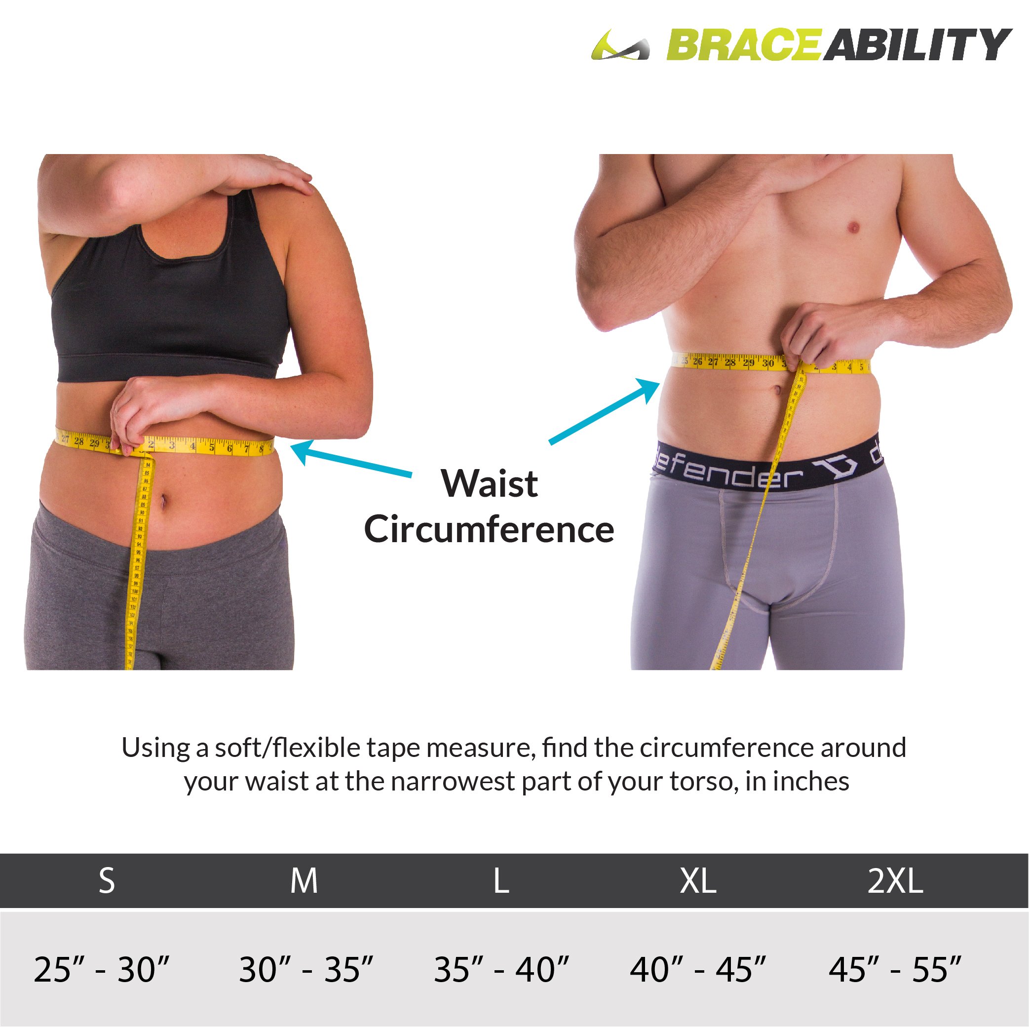 TLSO Thoracic Full Back Brace - Treat Kyphosis, Osteoporosis, Compression Fractures, Upper Spine Injuries, and Pre or Post Surgery with This Hard Lumbar Support for Men and Women (Medium)