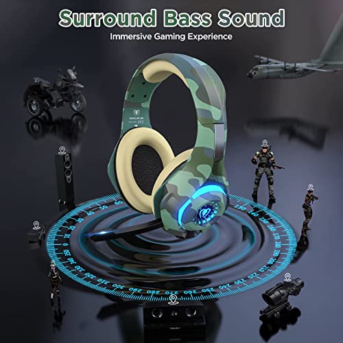 Tatybo Gaming Headset for PS4 PS5 Xbox One, PS4 Headset with Mic Stereo Surround Sound Headphones Noise Canceling