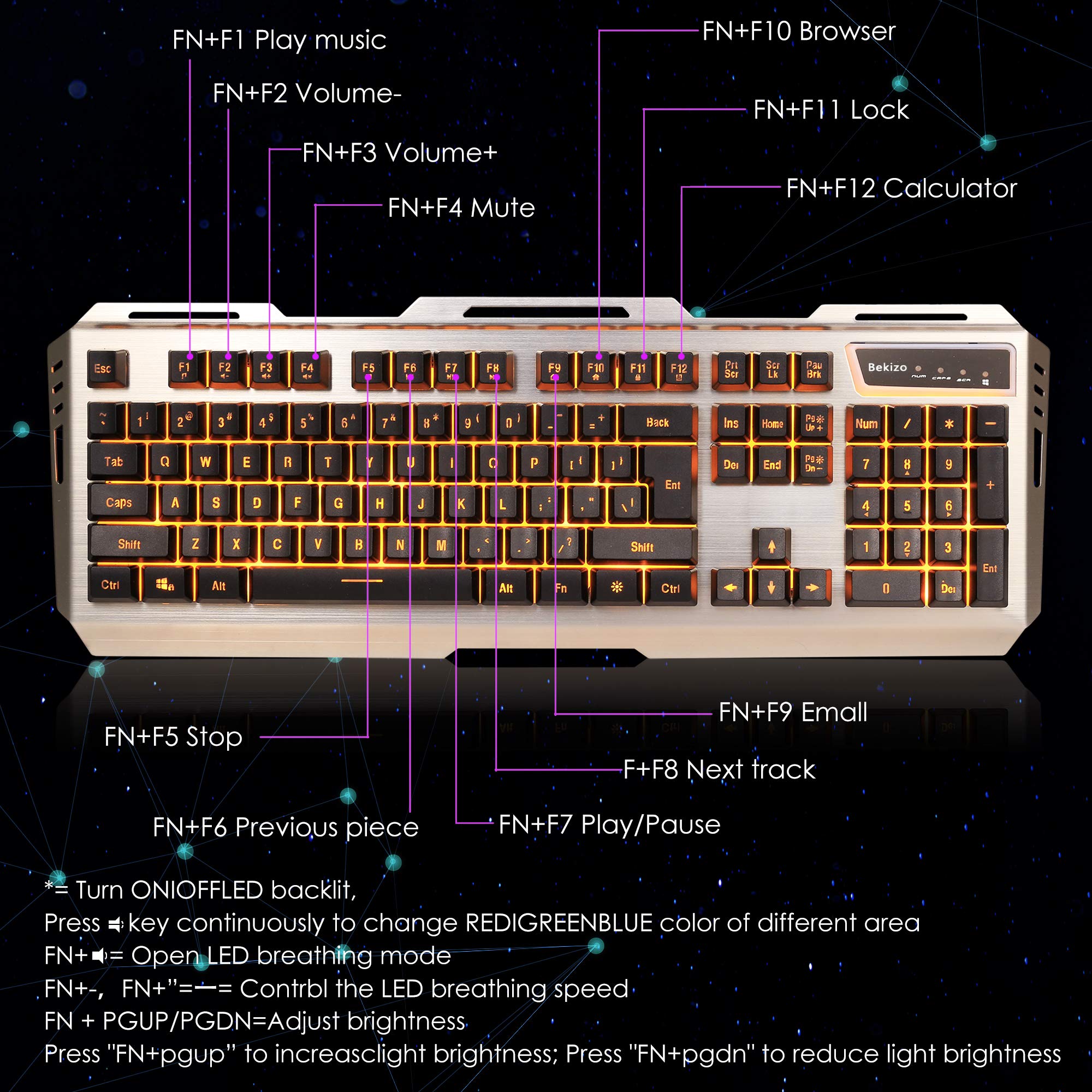 White Gaming Keyboard Mouse Combo,Membrane Keyboard RGB Color Changing Lighted Keyboard,PC Keyboard Computer Backlight USB Keyboard,Wired Gaming Keyboard,Gold Metal Frame,for Xbox One PS4 Game Gamer
