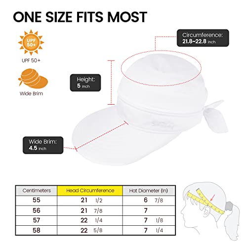 Simplicity Women's UPF 50+ UV Sun Protection Hat, White, Adjustable Visor, Foldable, Lightweight, Breathable, Golf, Beach, Hiking, Travel