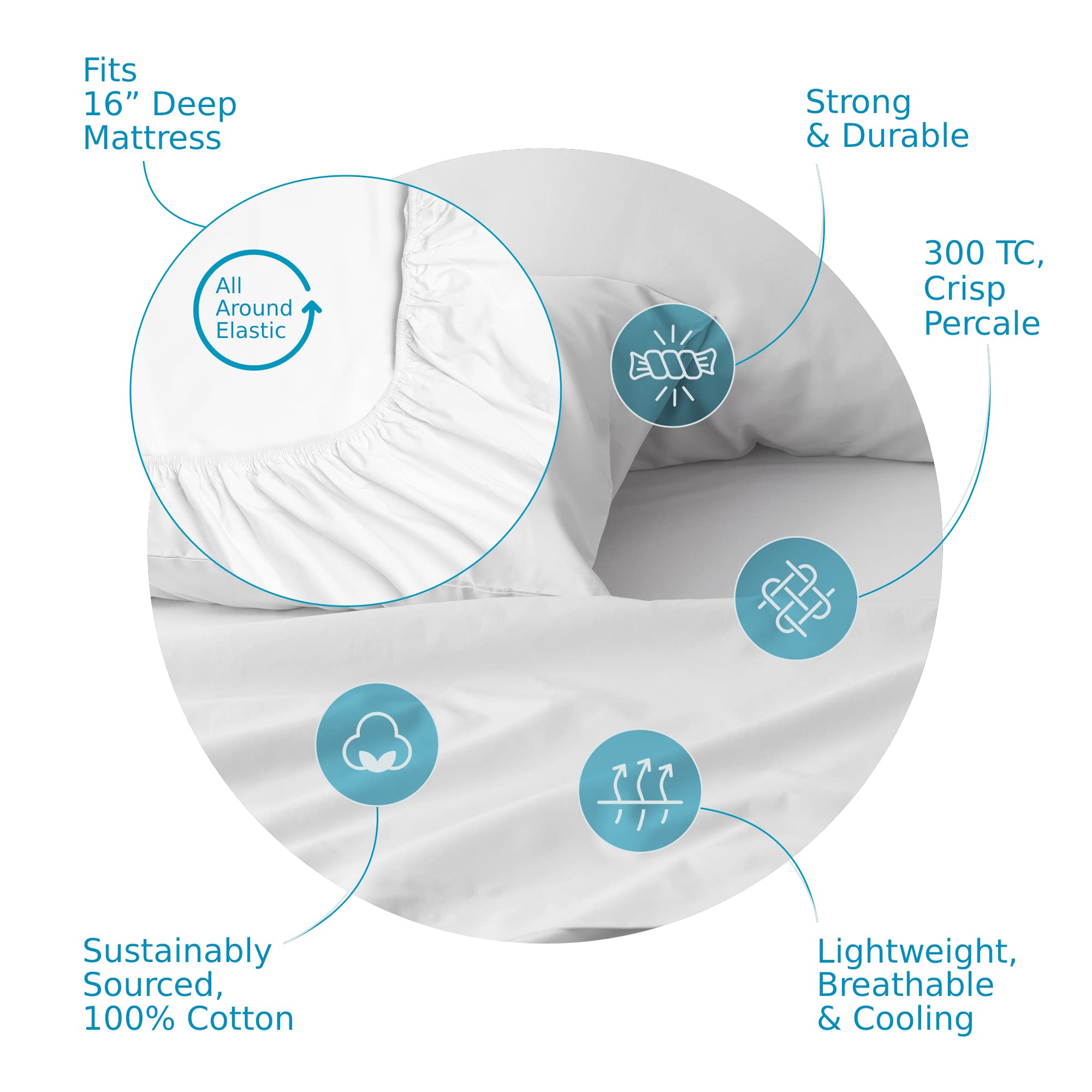 Welhome Soft Finish 100% Cotton Percale Sheet | 4 Piece Set | Queen Size | White | Deep Pocket Fitted Sheet Fits Mattress Upto 18" | Soft & Cool | Breathable | Durable | Easy Fit