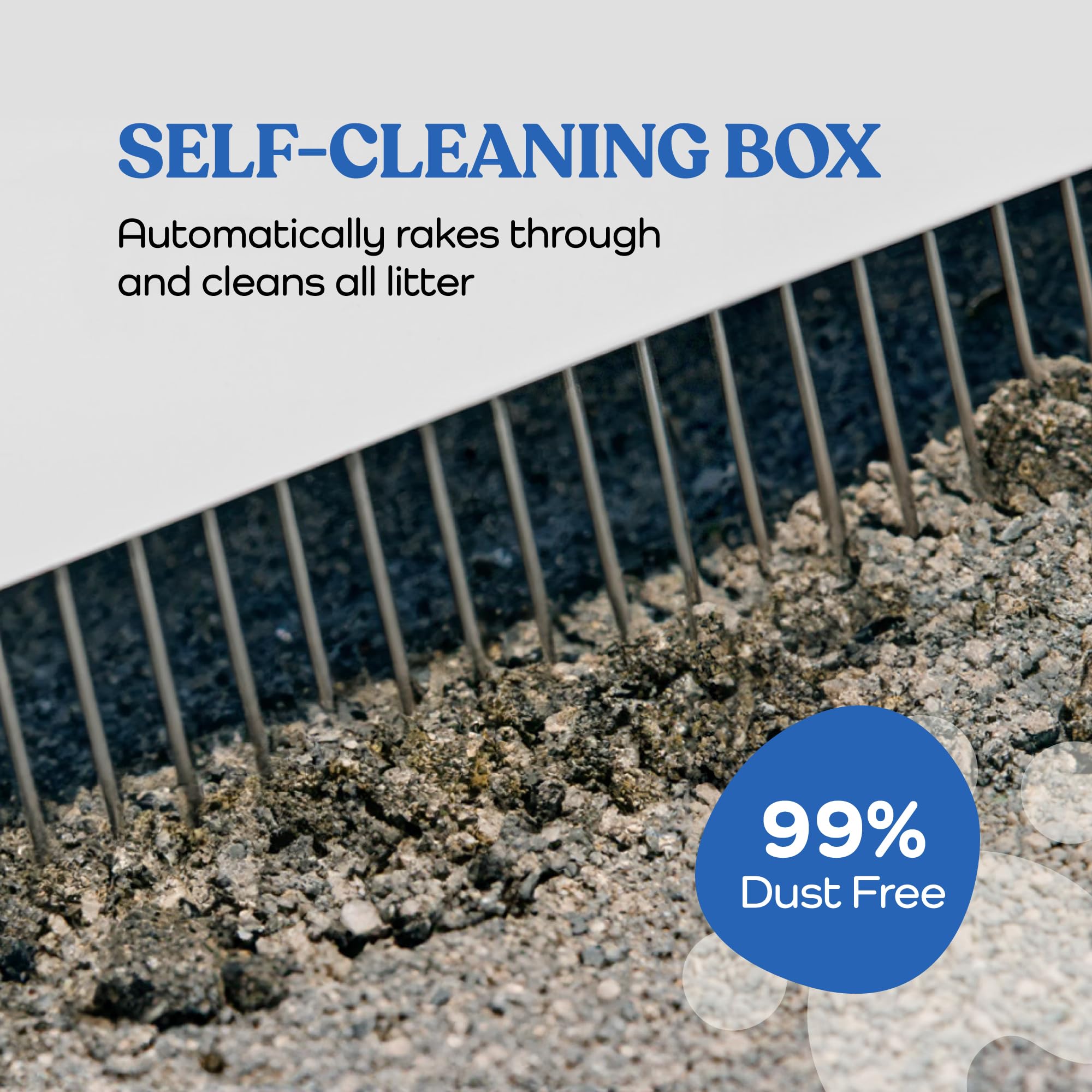 Smart Automatic Cat Litter Box - Self Cleaning with Built in Odor Eliminator -Works with Clumping Cat Litter (No Expensive Refills) Large with Hood & Litter Mat.