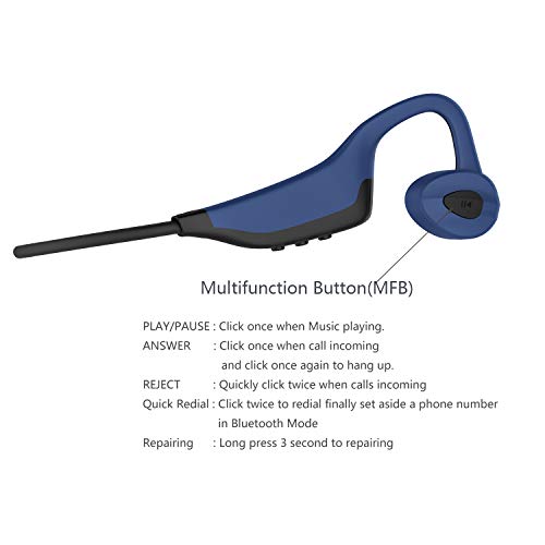 SWMIUSK Waterproof Sweatproof Open-Ear Wireless Bluetooth Bone Conduction Headphones HiFi Stereo with 16GB Independently MP3 Player Support Lossless Music for Gym Running Riding Even Swimming (Blue)
