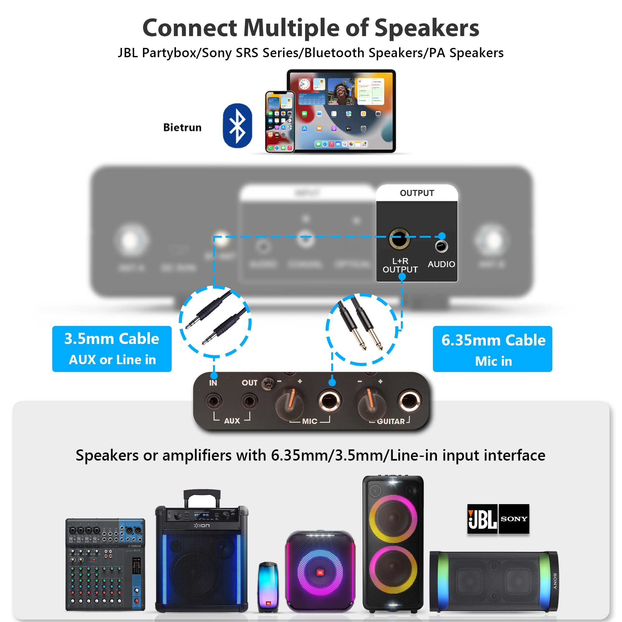 Wireless Microphone with Bluetooth&Echo/Treble/Bass, 165 ft Range, Bietrun UHF Dual Handheld Cordless Dynamic Mic System for PA System/AMP/Home TV Karaoke/Bluetooth Speaker/(1/4''&1/8‘’AUX Interface)