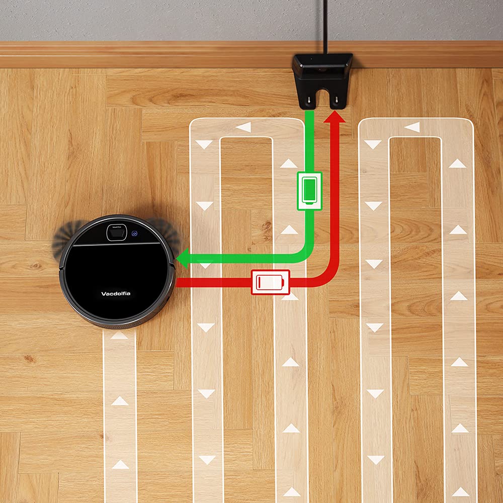 SYSPERL V30 Robot Vacuum Cleaner Self-Charging Robotic Vacuum Cleaner 1800 Pa Suction Super-Thin Quiet Wi-Fi Connect Works for Aleax Google Assistant Good for Pet Hair Hard Floors and Low Pile