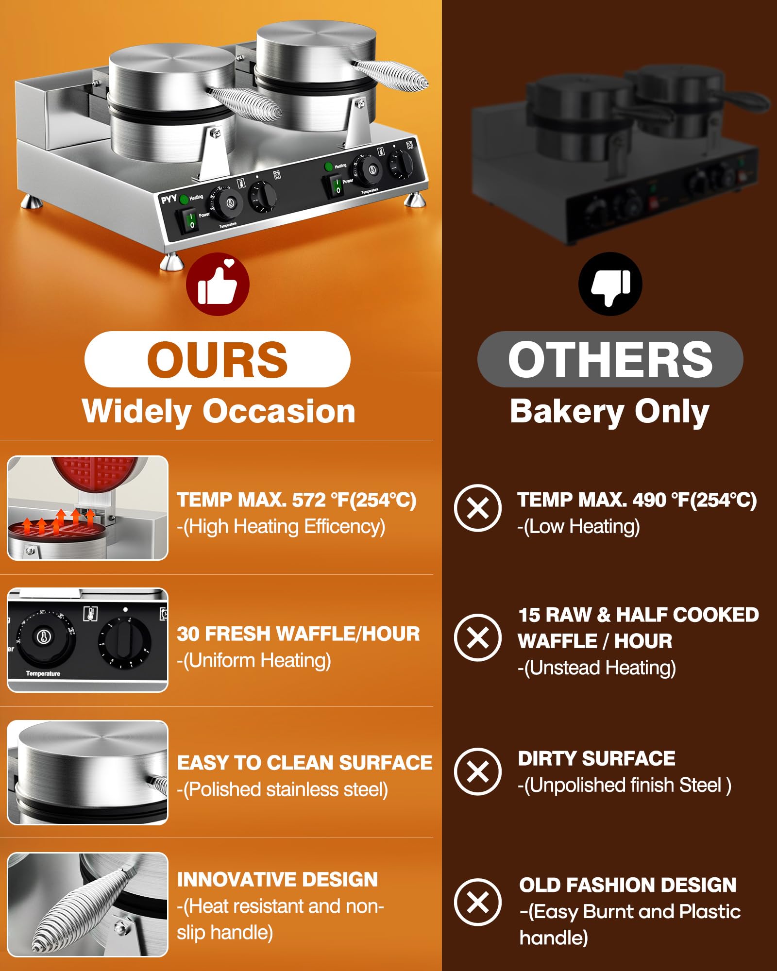 PYY Commercial Waffle Maker Double Waffle Maker Large Stainless Steel Waffle Maker Silver Non-stick Electric Chaffle Maker for Restaurant Party Food Stall (PYYHFLSZ-2SRUS01)