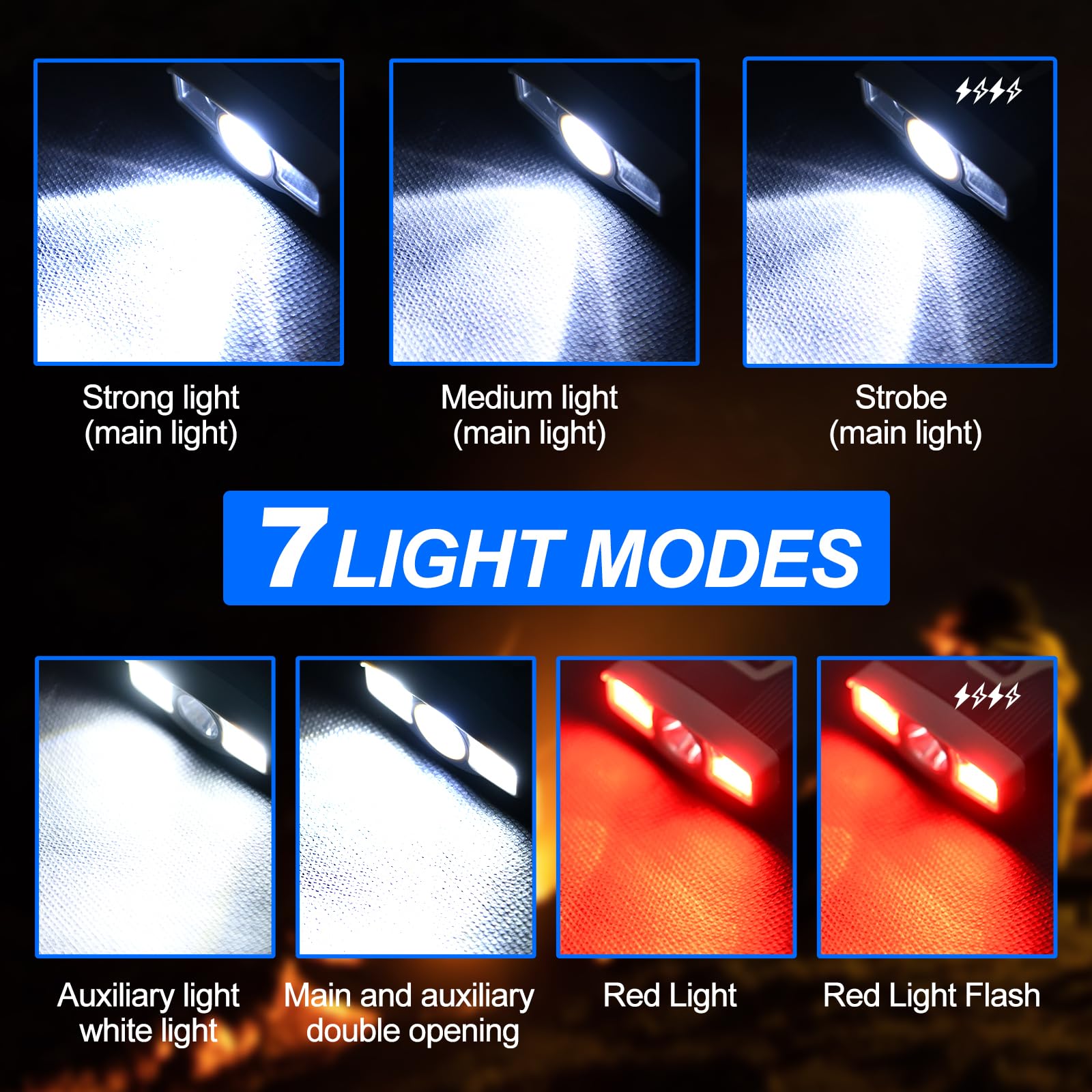 Ultra Bright Mini Hands Free Cree LED Clip on Cap Light - Rechargeable Waterproof Hat Light Flashlight Headlamp for Fishing Camping Hand Work Baseball Caps