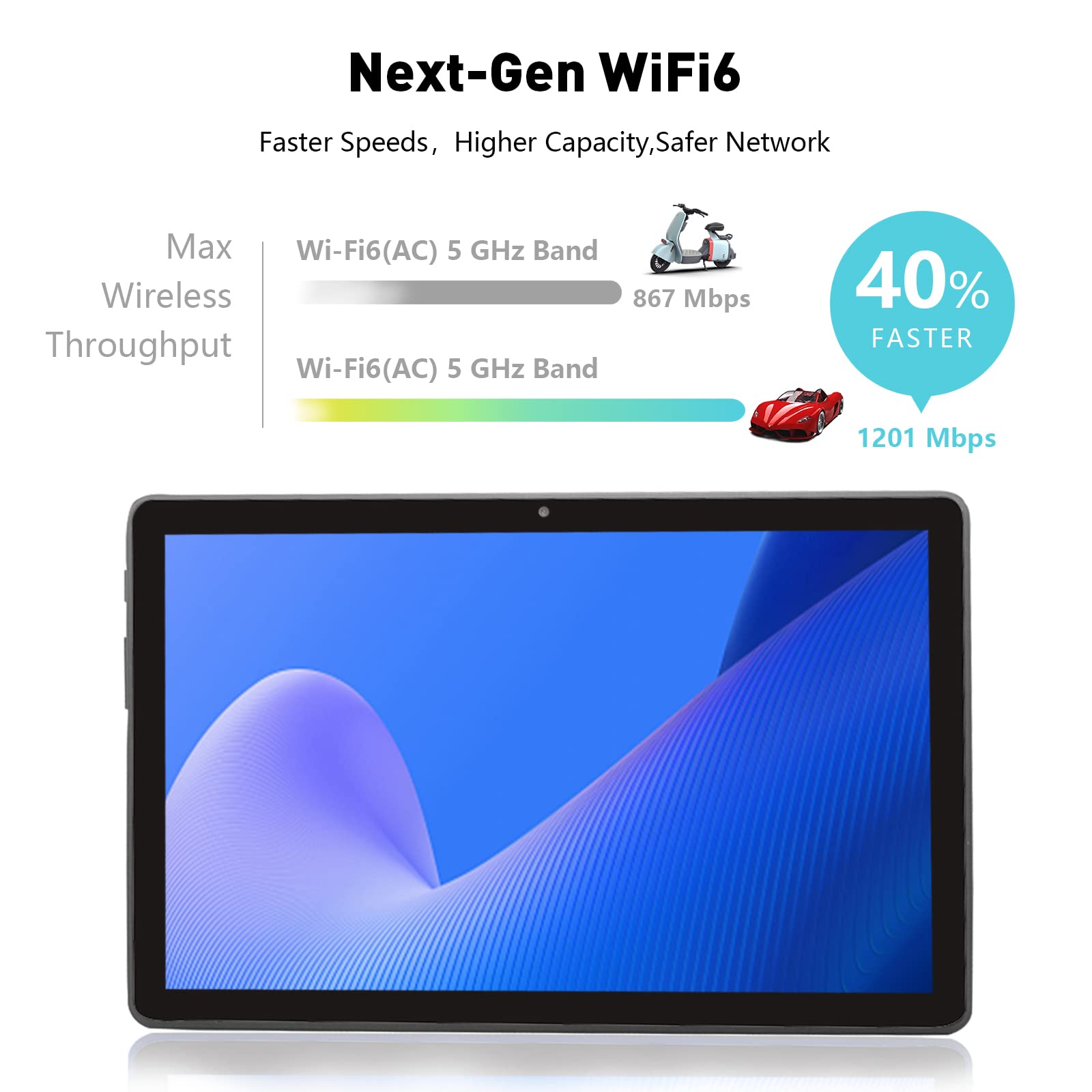 Tablet 10 Inch,Android 11 Tablet AX WiFi 6+2.4&5GWifi,3GB RAM 32GB ROM Storage,IPS HD 1332x800 Screen,Quad Core Processor,5MP+8MP Camera,Bluetooth 5.0,6000 mAh Battery,Leather Fine Grain(Grey)