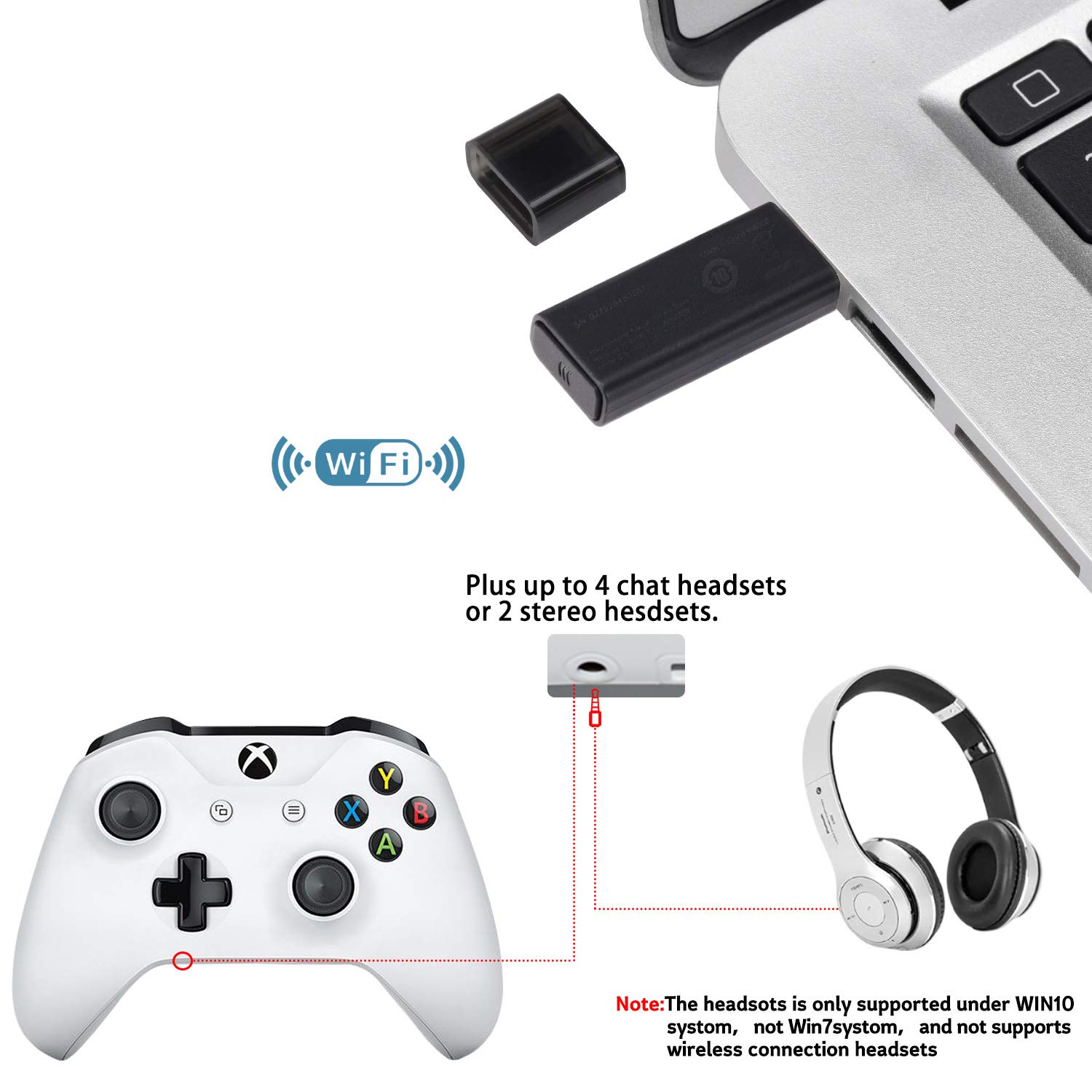 Wireless Adapter Fits for Xbox One/Xbox Series X/S, Usergaing Xbox Wireless Adapter Compatible with Windows 10, 8.1, 8, 7, fit for Xbox One Controller, Elite Series 2 and Xbox One X/S (Black)