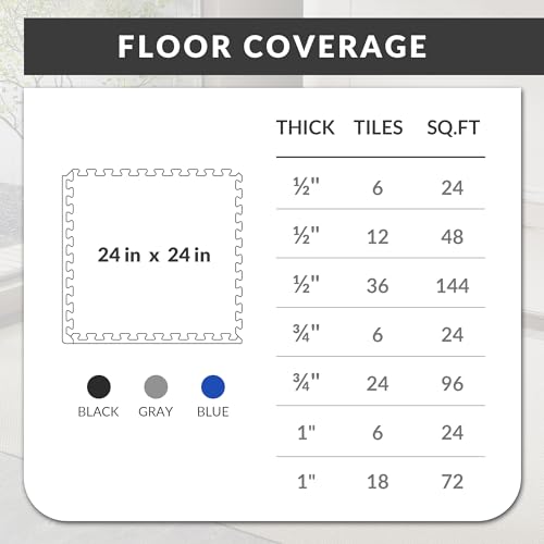 Signature Fitness Puzzle Exercise Mat with EVA Foam Interlocking Tiles, Black, 1/2β Thick, 12 Tiles, 48 Sq Ft