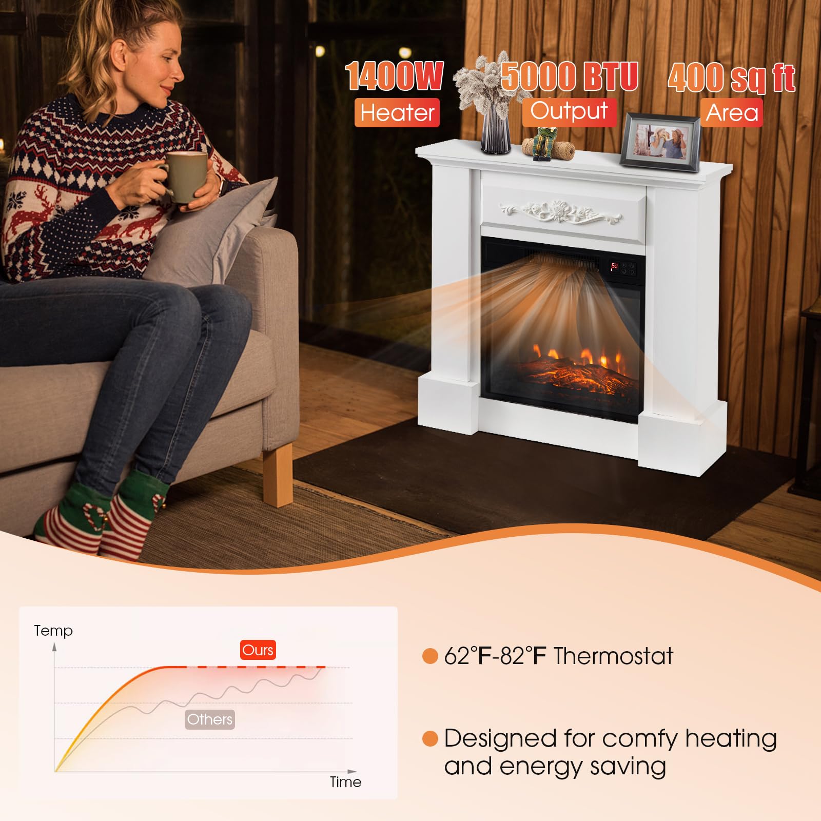 Tangkula 1400W 32 Inches Electric Fireplace with Mantel, Freestanding Fireplace Heater with 3D Flame Effect, Remote Control, Thermostat, 6H Timer, Overheat Protection (White)