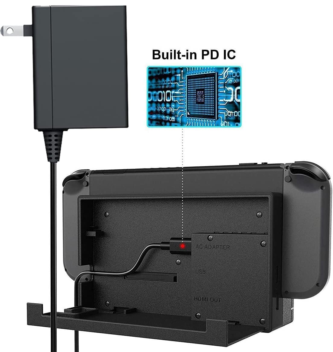 Switch Charger - Fast Charger AC Adapter for Nintendo Switch Dock/Switch and Pro Controller with Type C Charging kit (Support TV Mode)