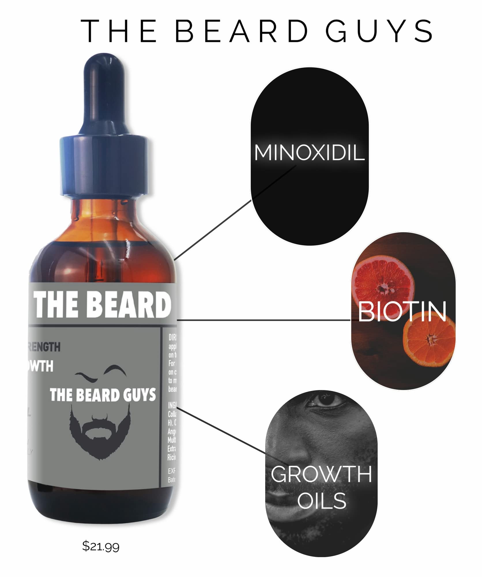 The Beard Guys Maximum Strength Minoxidil & Biotin Fast Beard Growth Oil, One Month Supply, 2 Ounce - Top Beard Thickener and Conditioner Infused With Argan and Jojoba Oil