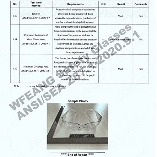 WFEANG Clear Safety Glasses 4 Pair Protective Eyewear for Men Women ANSI Z87.1 Scratch & Impact Resistant Eye Protection for WorkLab Construction (Clear-4pack)