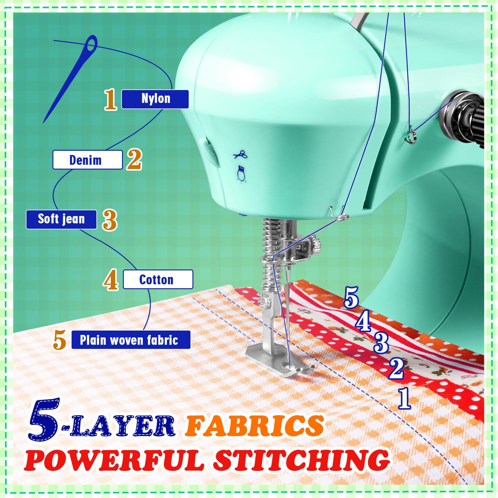 Sewing Machine, Mini Sewing Machine for Beginner with Eco-Friendly Material, Dual Speed Portable Sewing Machine with Extension Table, Light - Easy to Use, Best Gift for Kids and Women, Space Saver