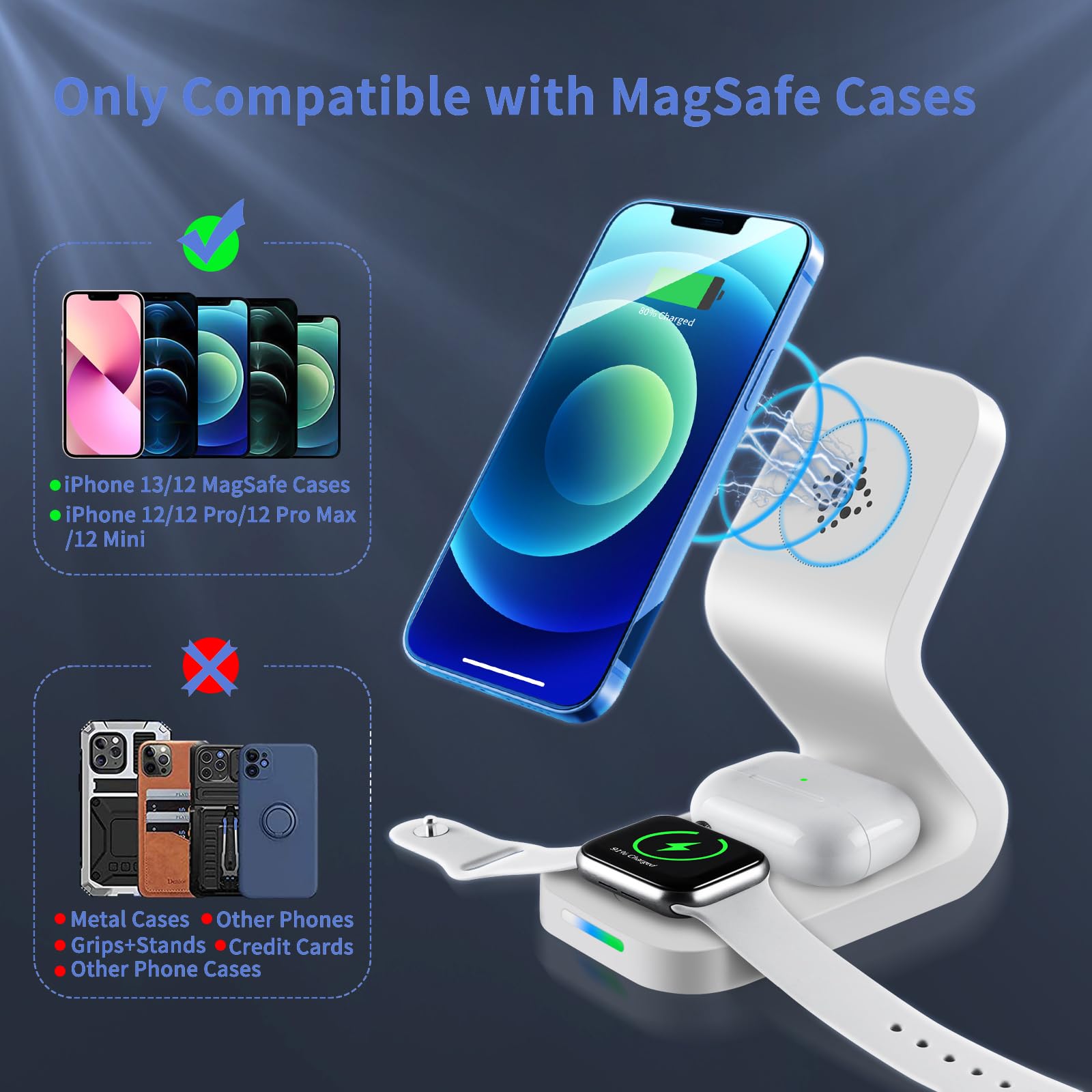 SVJEFY Wireless Charger, 3 in 1 Fast Wireless Charging Station, Suitable for iWatch2/3/4/5/6/SE, Earphones and Magnetic iPhone, Foldable Travel Wireless Charger