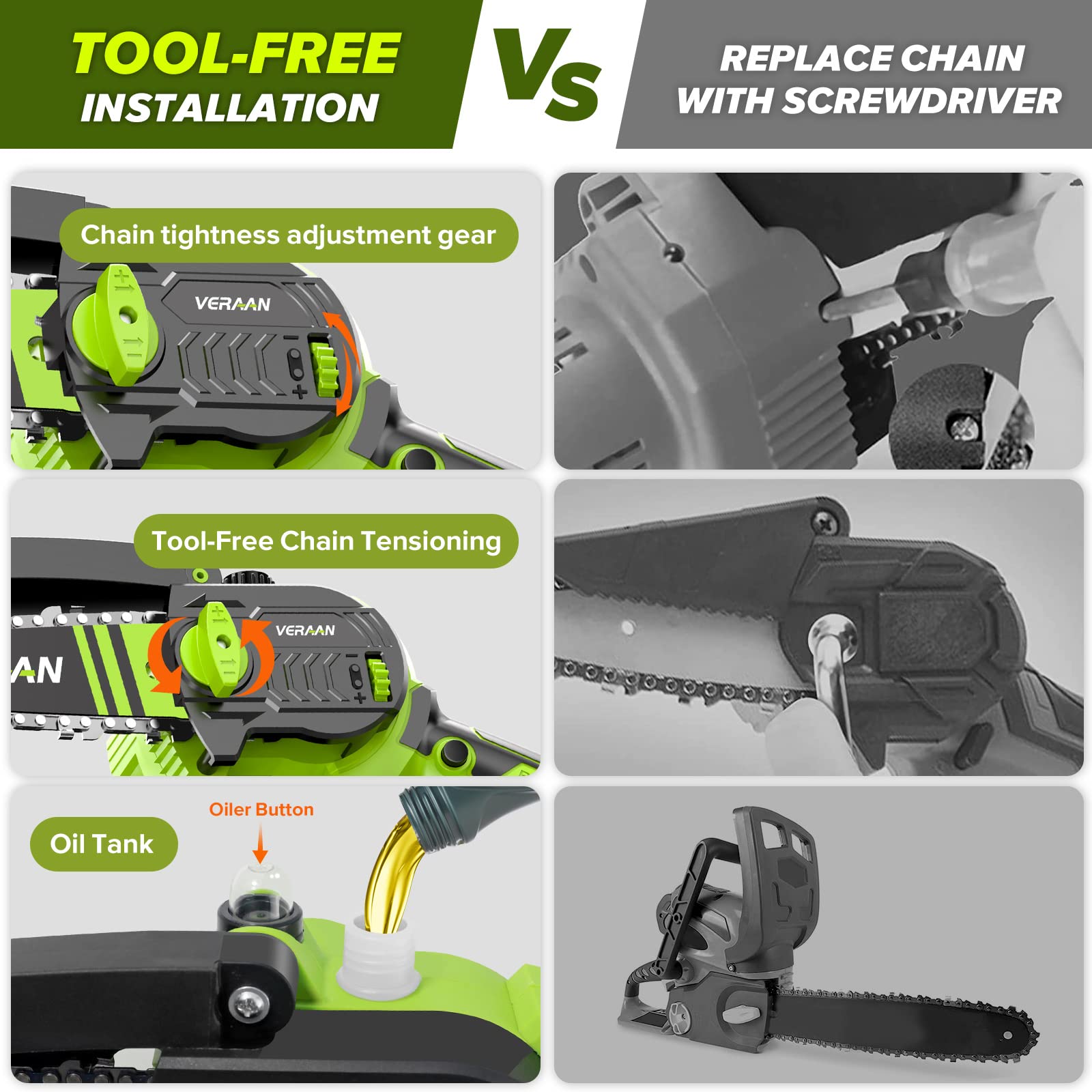 Veraan Mini Chainsaw 6 Inch Cordless, 1100W Electric Cordless Chainsaw with Automatic Oiler and 2 Battery, 21V Handheld Battery Powered Small Chainsaw for Branch Wood Cutting Tree Pruning Shears