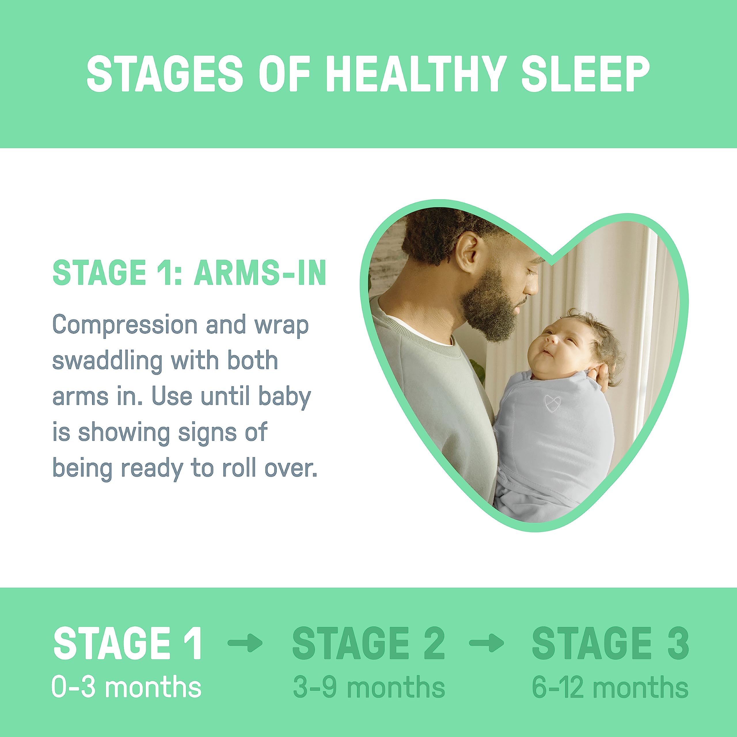 SwaddleMe by Ingenuity Pod - 2-Pack, Size Large, For Ages 3-6 Months, 14-18 pounds, Up to 30 Inches Long, No-Wrap Zip-Up Baby Swaddle