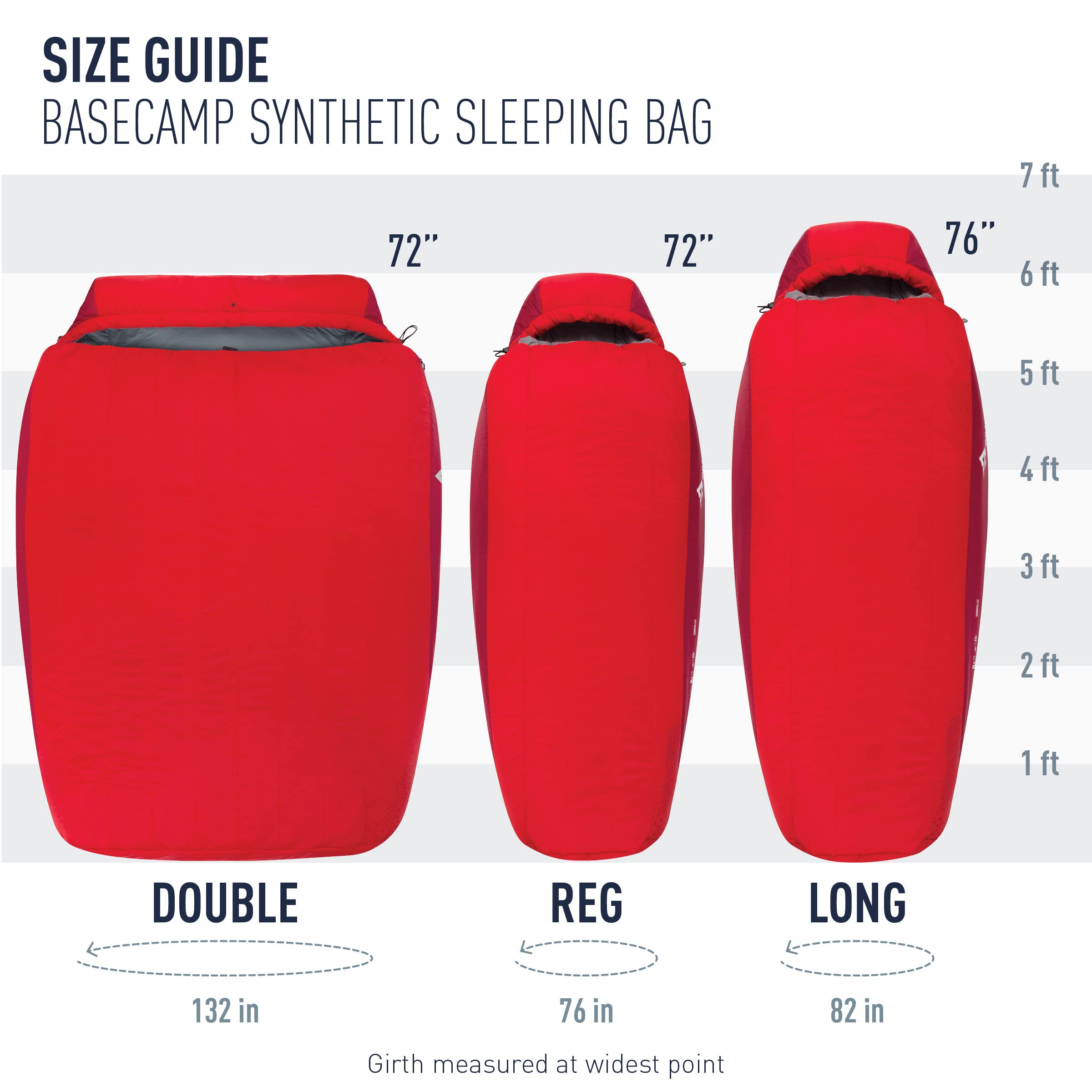 Sea to Summit Basecamp Synthetic Camping Sleeping Bag, 20-Degree, Regular