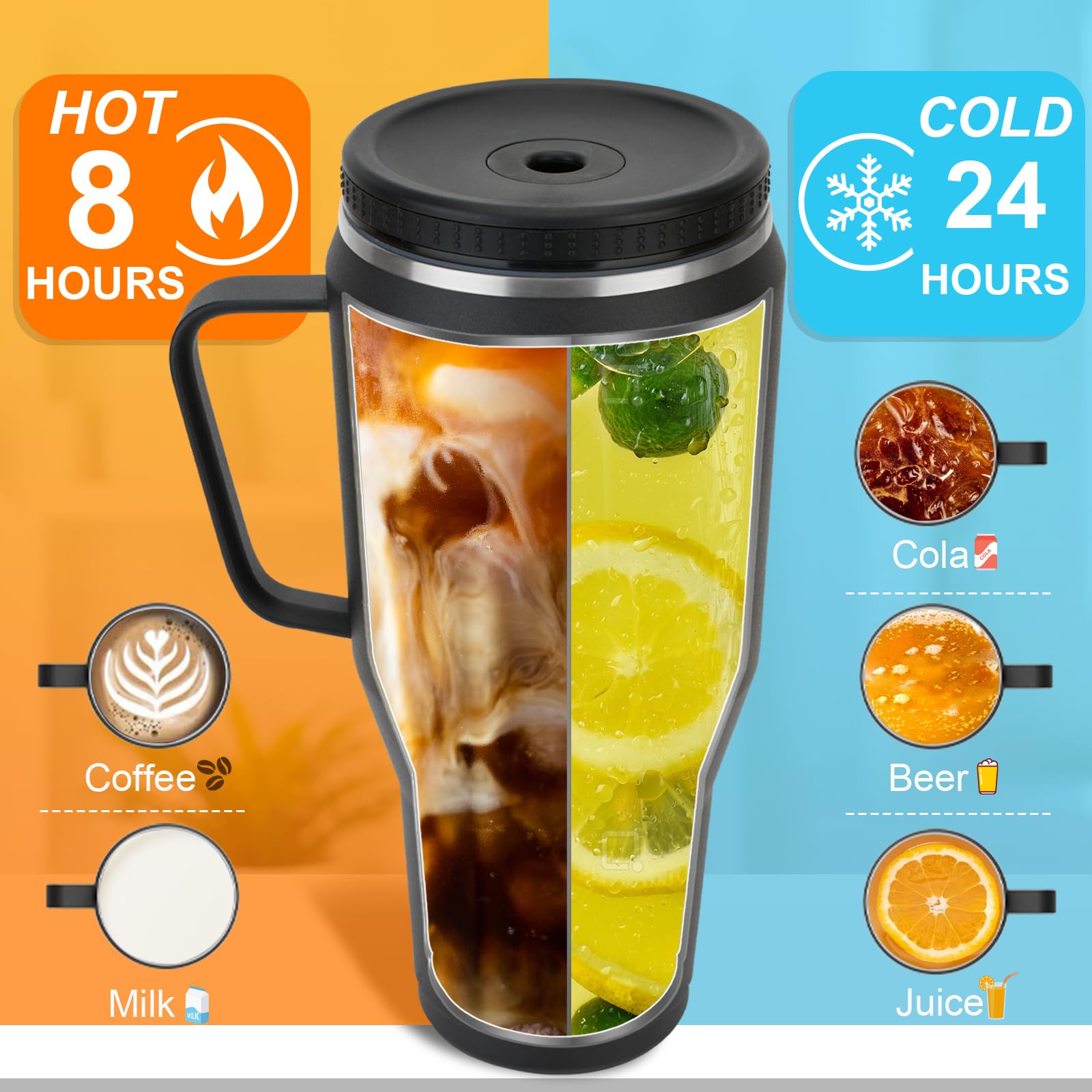 Sursip 50 oz Tumbler with Handle and Straw Lid - Stainless Steel Vacuum Insulated Coffee Cup Travel Mug, Keeps Drinks Cold up to 24 Hours - Sweat Proof, Dishwasher Safe, Cupholder Friendly - White