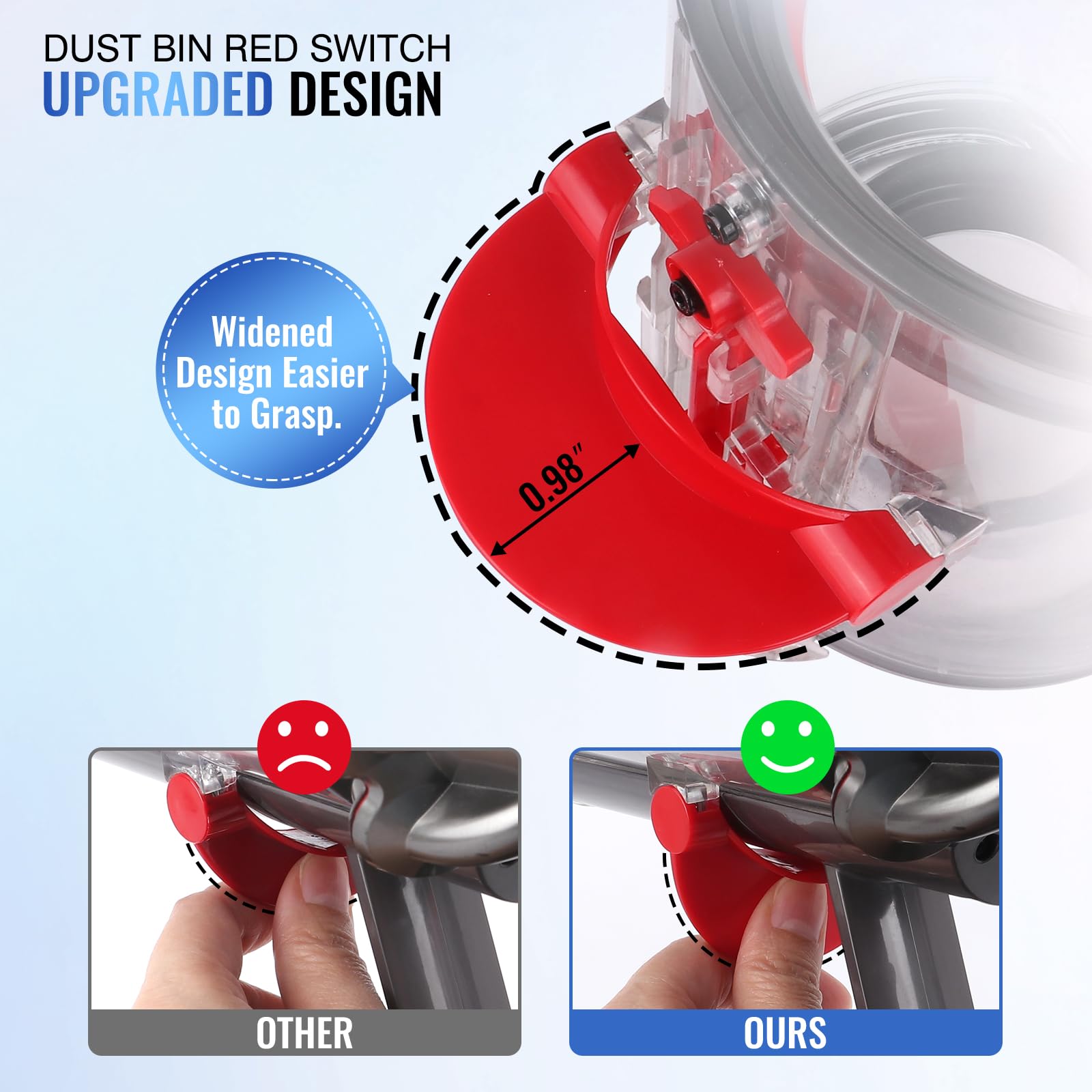 Upgraded Canister Replacement for Dyson V11 V15 SV14 SV15 SV22 Vacuum Cleaner Dust Bin, for Large Bin Part no. 970050-01 and Part no. 965443-01 with HEPA Filter