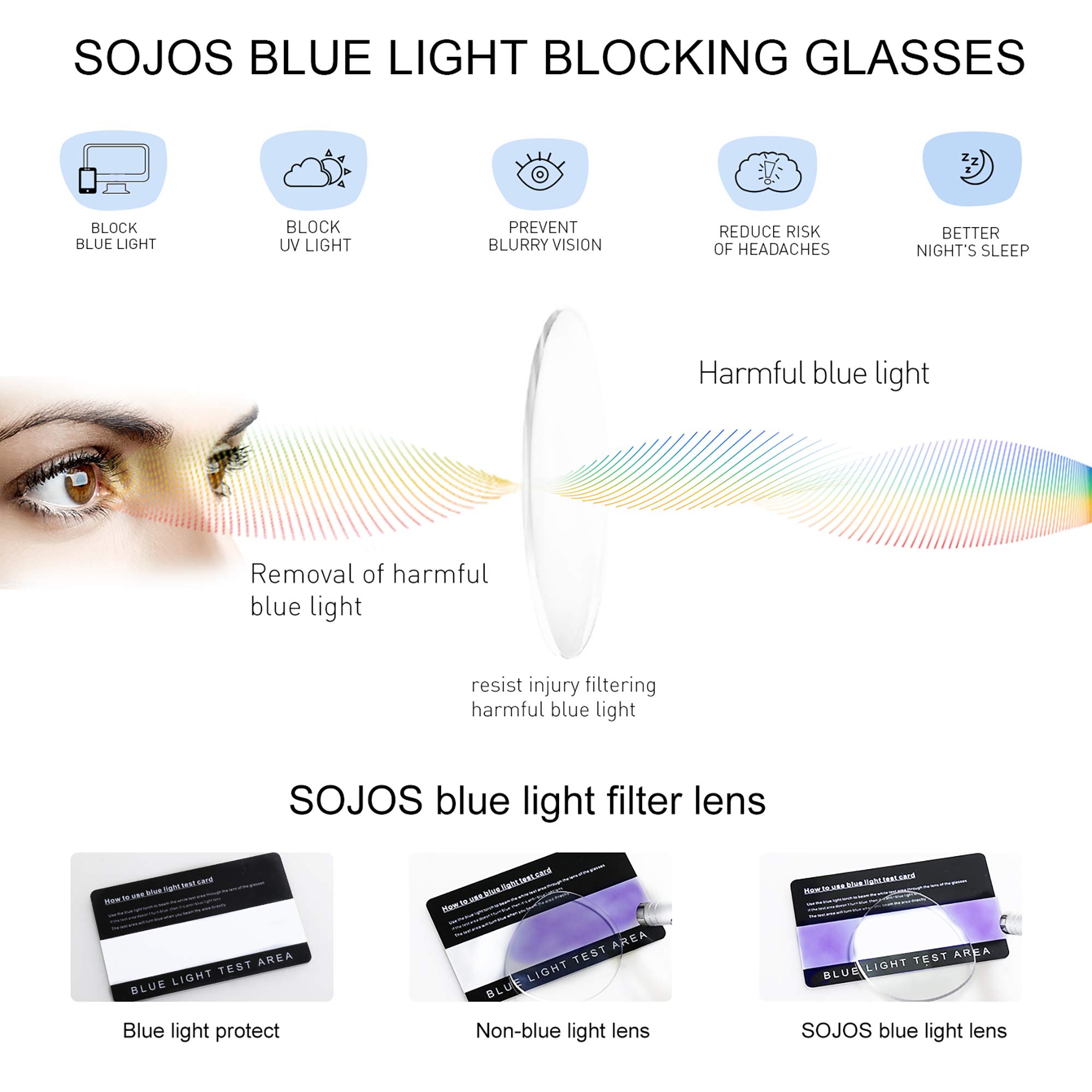 SOJOS Oversized Square Anti Blue Light Blocking Glasses for Women Thick Computer Eyeglasses Double Metal Studs SJ5053 with Tortoise Frame/Anti-Blue Light Lens