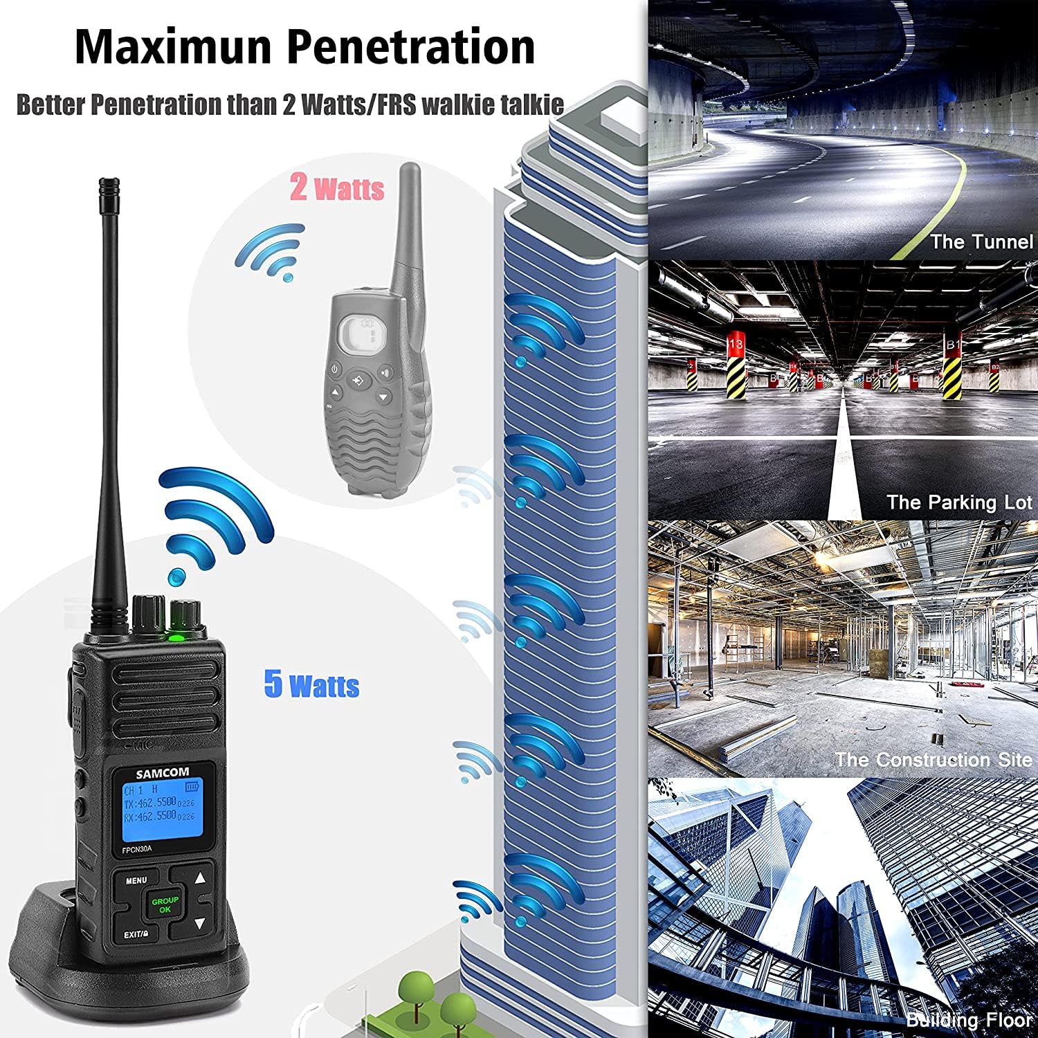 SAMCOM FPCN30A Two Way Radios Long Range 5 watts,Programmable UHF 2 Way Radios, 1500mAh Battery Operated Walkie Talkies with Earpieces for Adults, Group Call Long Distance Radio, 1 Pack