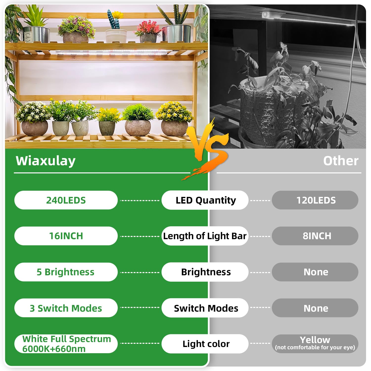 Wiaxulay LED Plant Grow Light Strips, 6000K Full Spectrum Grow Lights for Indoor Plants, Sunlike Growing Lamp with 6/12/16H Timer, 5 Dimmable Levels for Hydroponics Succulent, Plant Shelf, 2 Packs