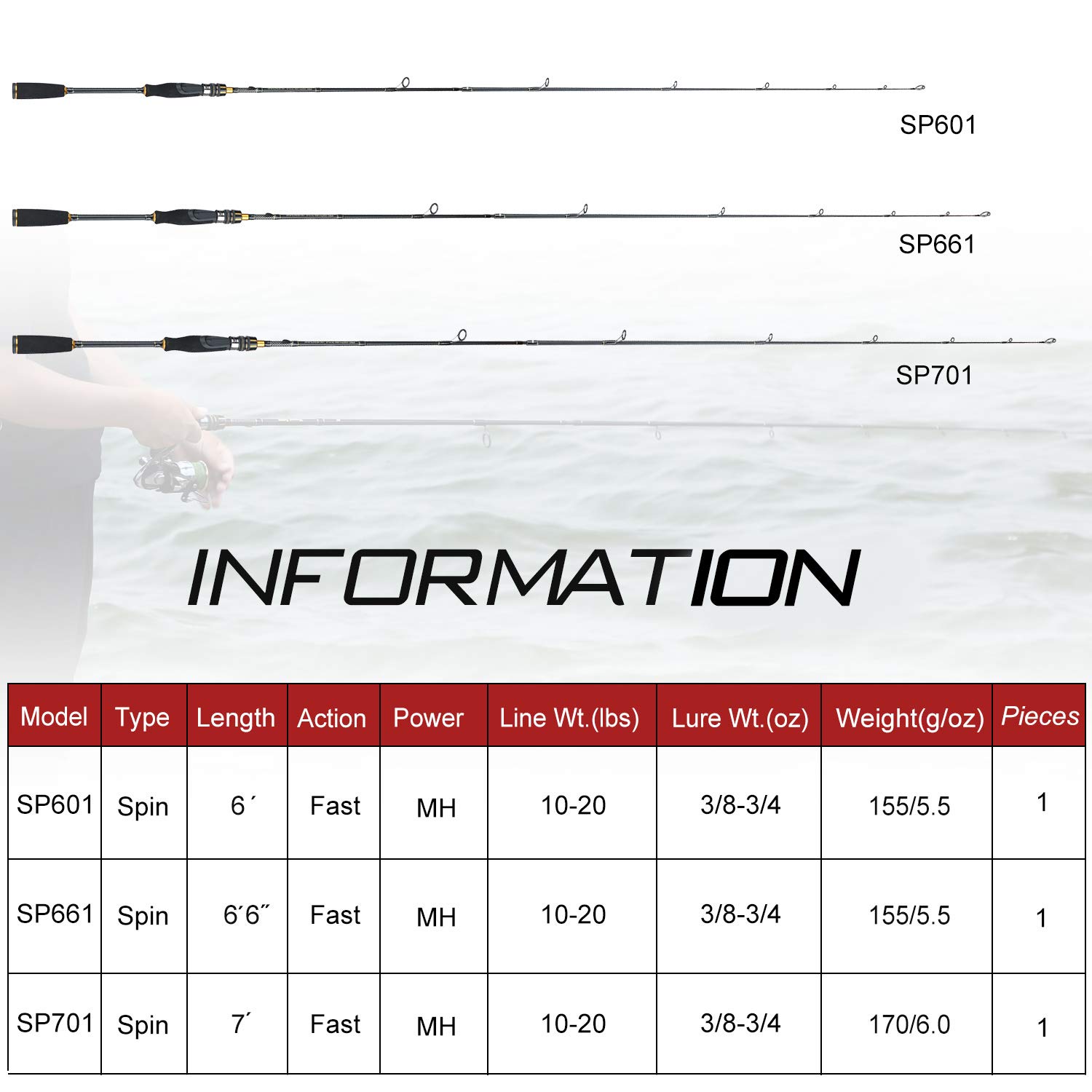 Sougayilang Fishing Rod, 24 Ton Carbon Fiber Casting and Spinning Rods - One Piece Rods