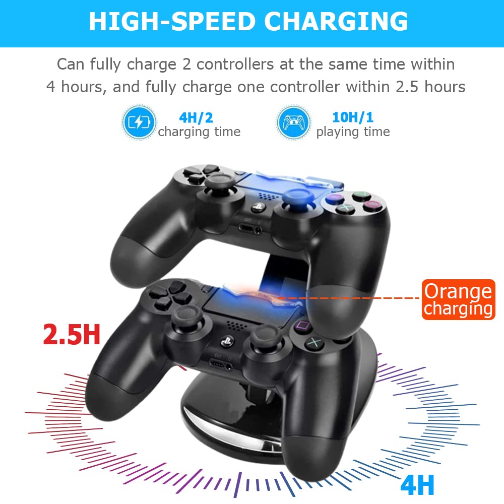 PS4 Controller Charger, Megadream Playstation 4 Charging Station for Sony PS4 / PS4 Pro / PS4 Slim DualShock 4 Controller, Dual USB Fast Charging Station Stand with LED Indicator Light