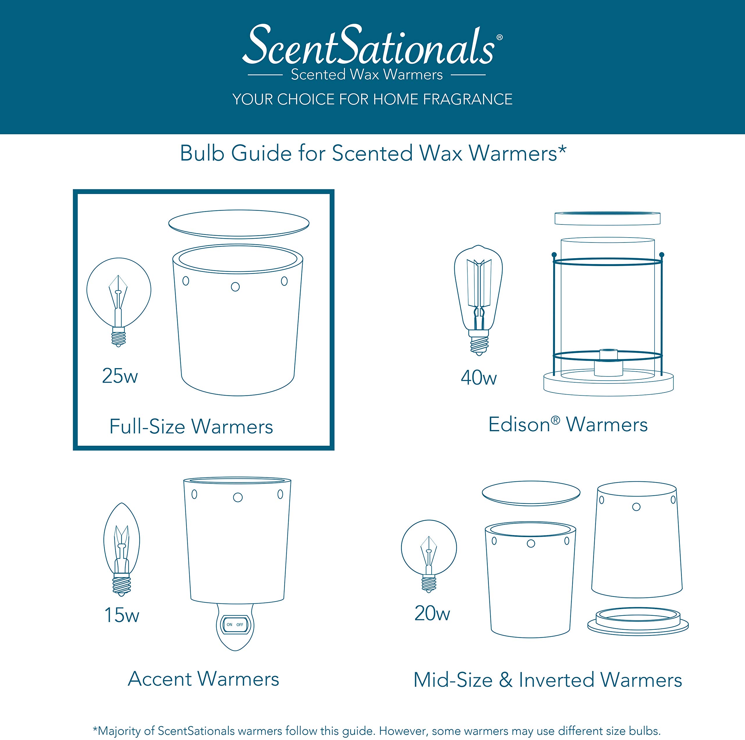 ScentSationals 25 Watt Wax Warmer Light Bulb - 25 Watt Light Bulbs for Wax Warmers, Wax Warmer Light Bulb Replacement - Style G50 Bulbs for Full Size Wax Warmers - Pack of 2 Wax Warmer Bulbs, Clear